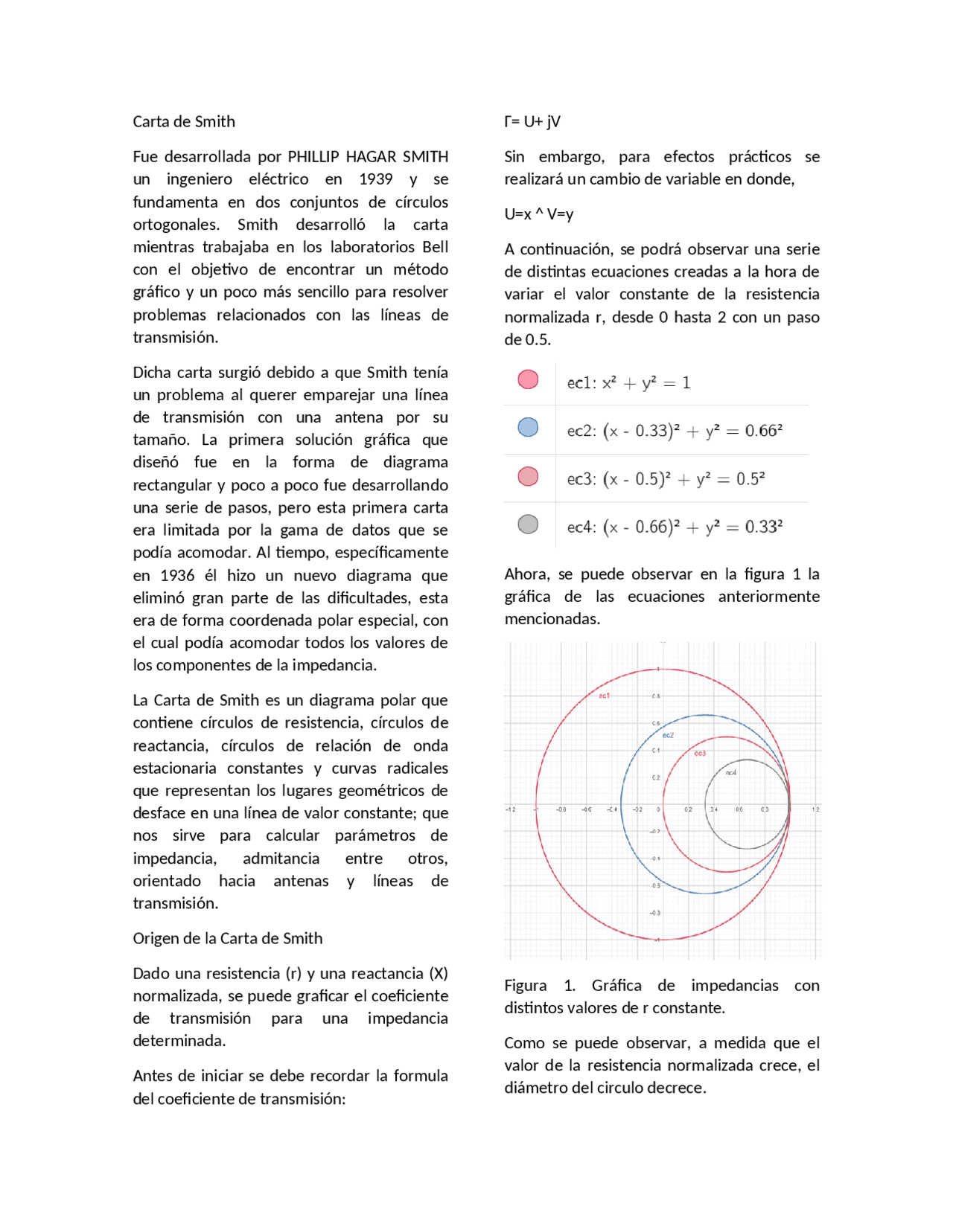 Carta de Smith para Líneas de Transmision | Study notes of Physics ...