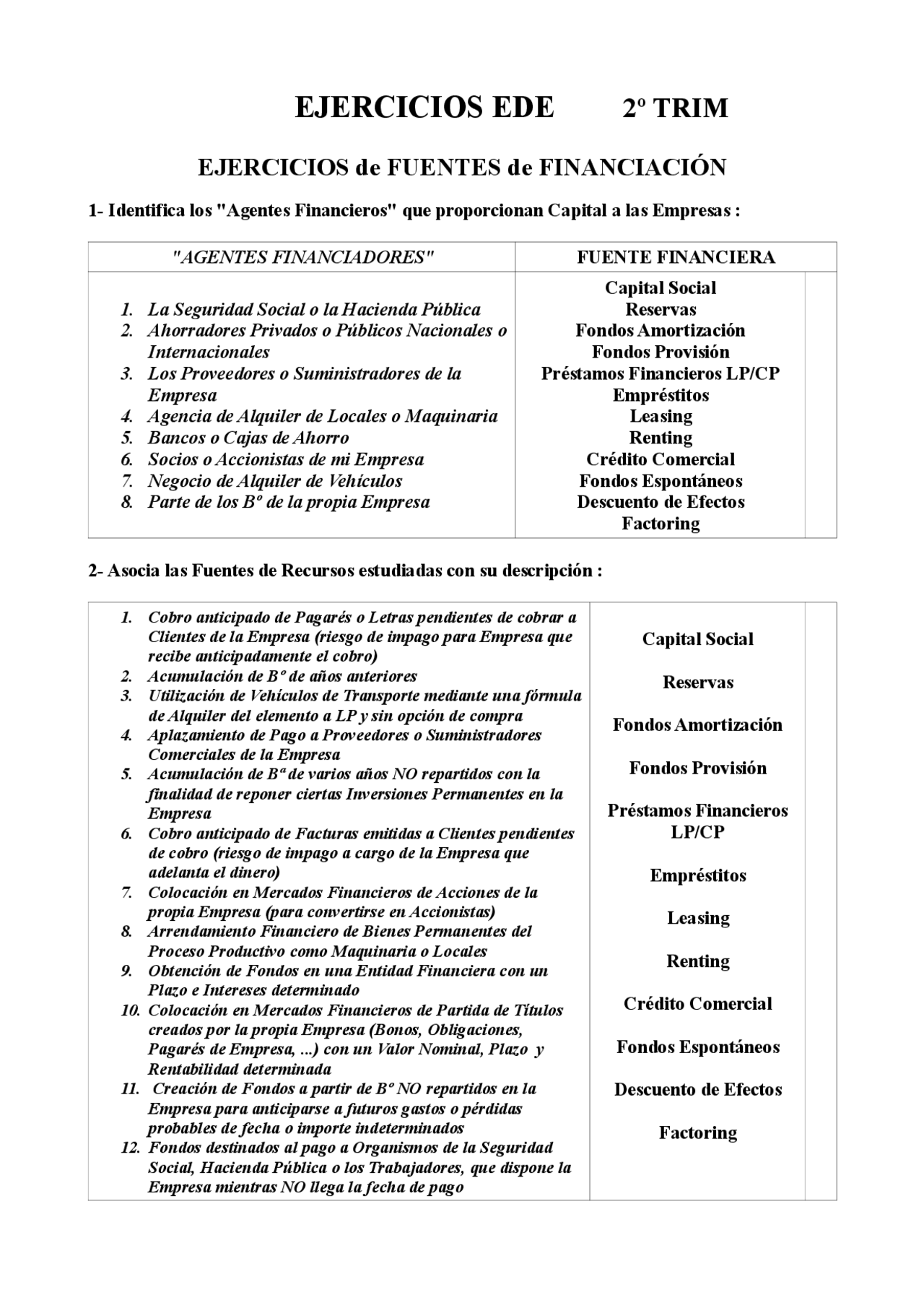 Ejercicios Economía Docsity