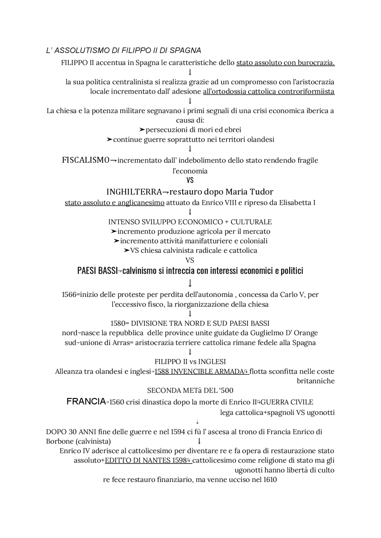 Assolutismo Di Filippo Ii Docsity