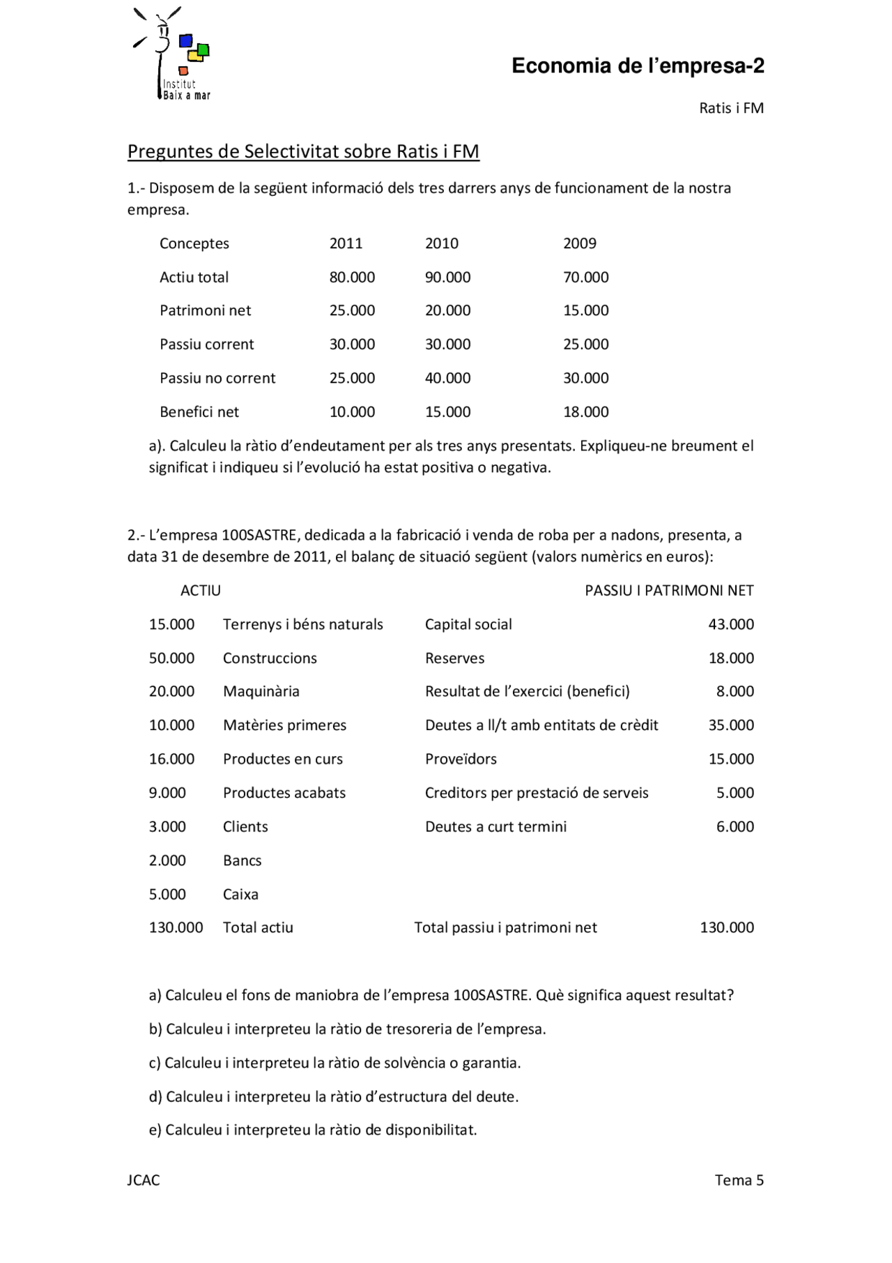 Ràtios Financeres Exercicis Docsity