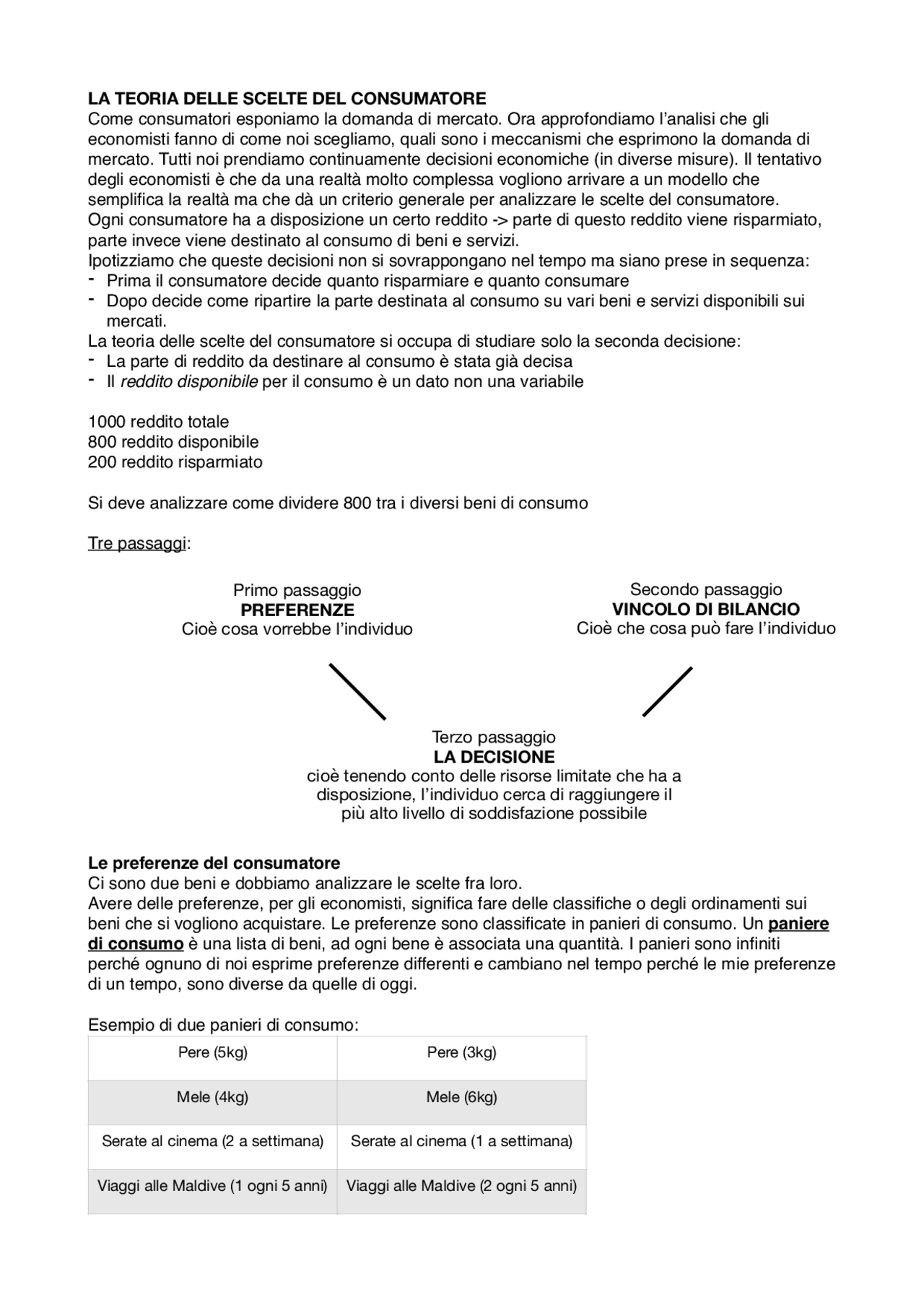 Le scelte del consumatore - Docsity