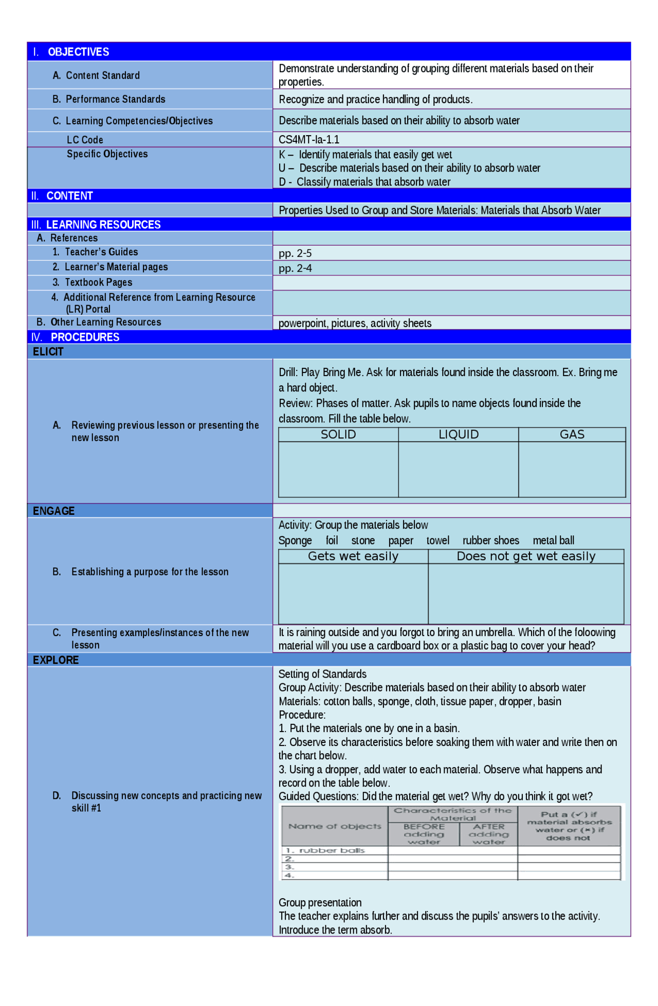 Materials That Absorb Water | Study notes Earth science | Docsity