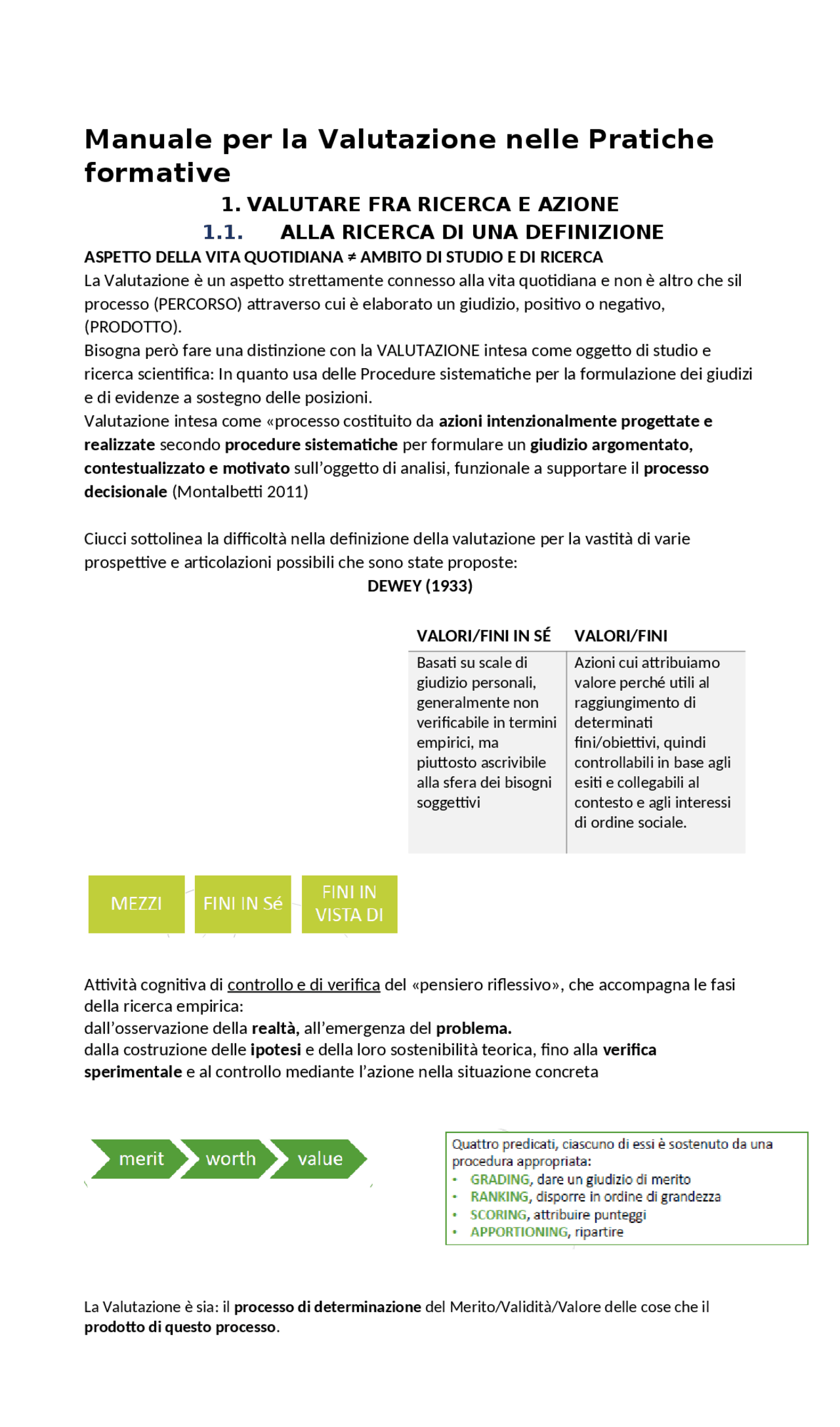 Manuale Per La Valutazione Nelle Pratiche Formative Docsity
