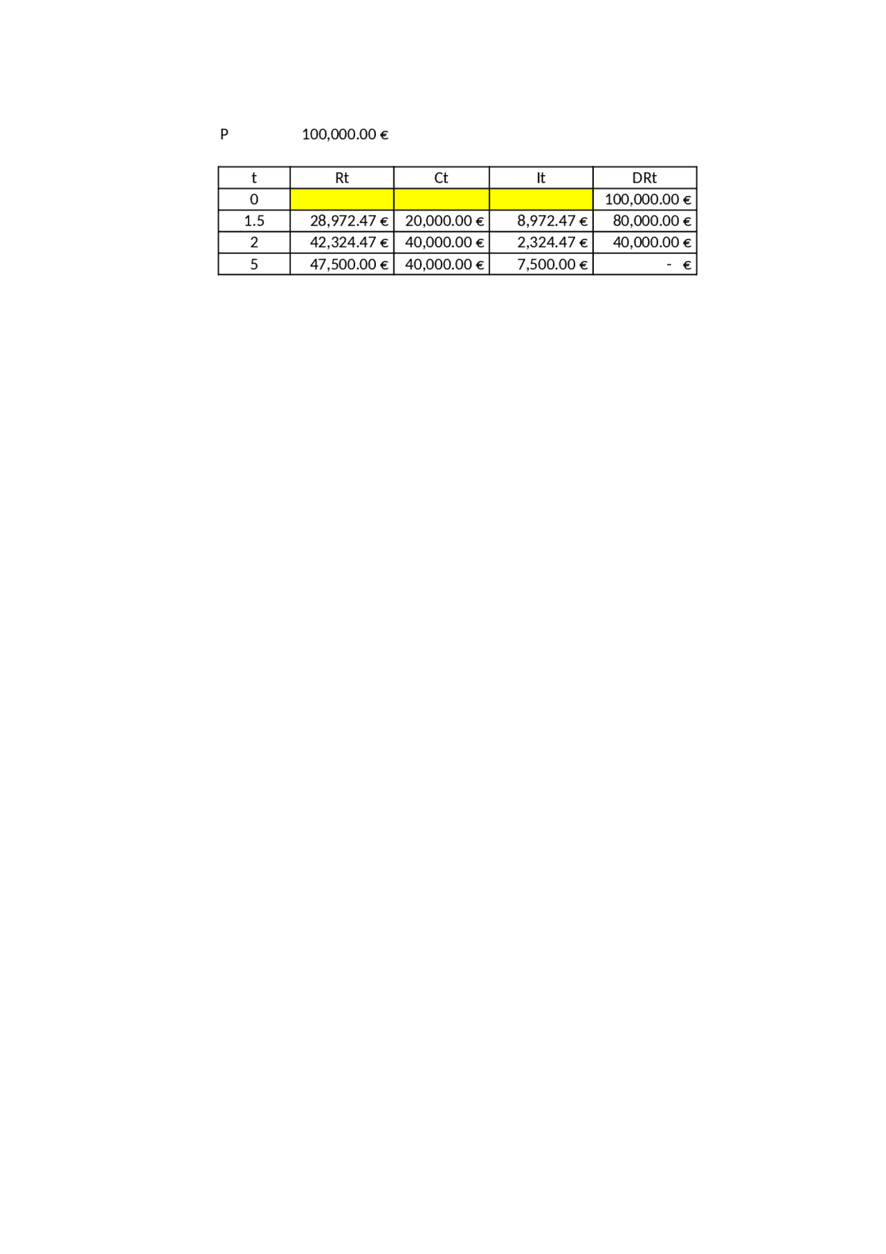 Prove Desame Svolte Docsity