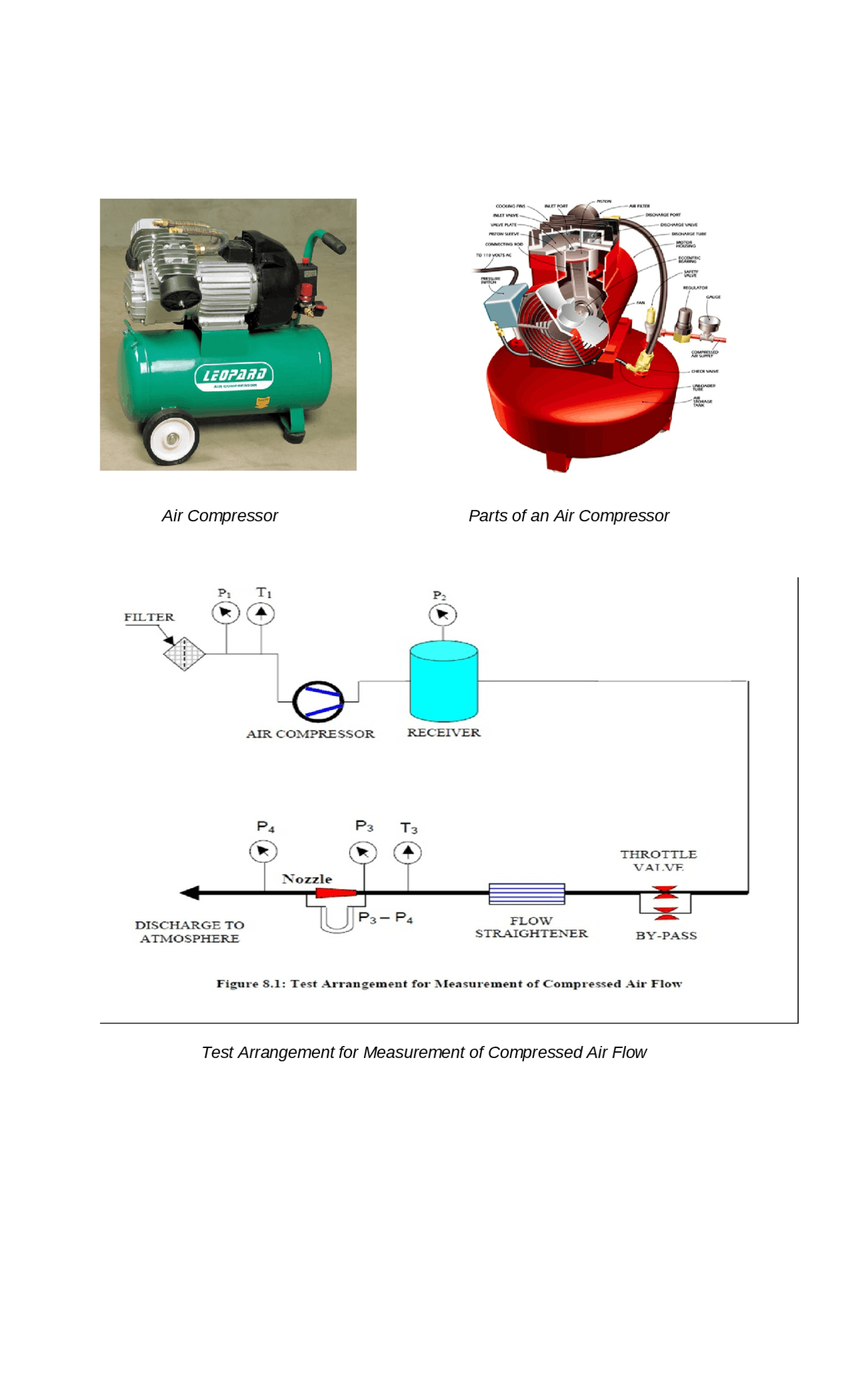Air Compressor Types - Docsity