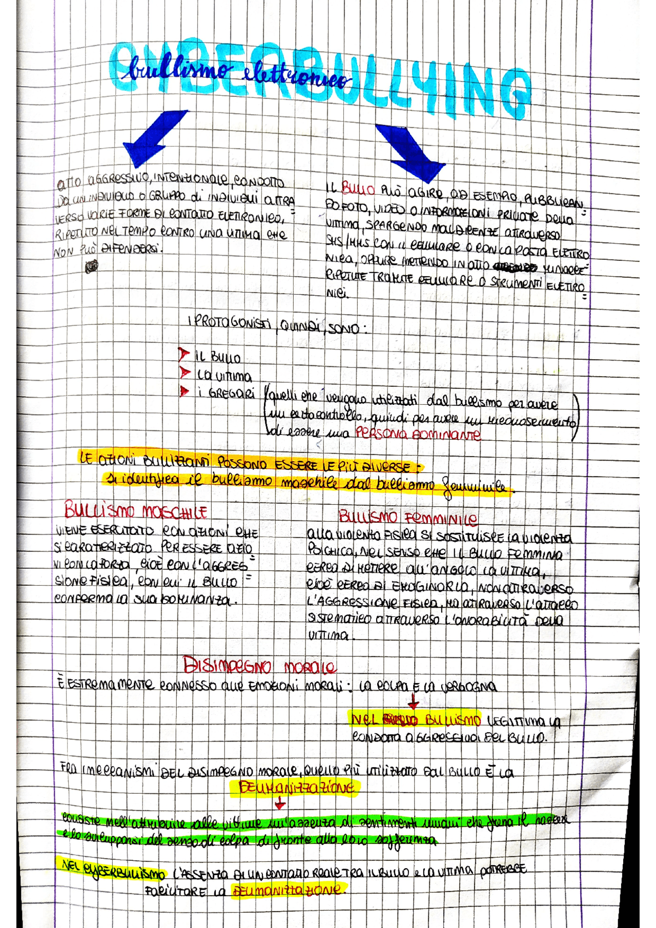 Cyber E Bullismo In Generale Docsity