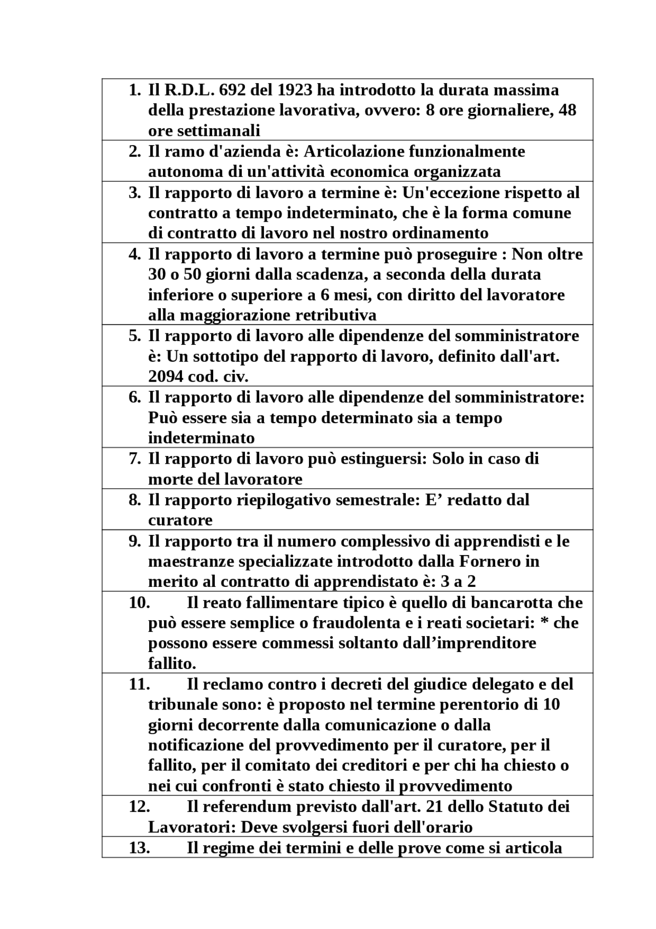 Test Diritto Fallimentare Parte 3 Pegaso Docsity