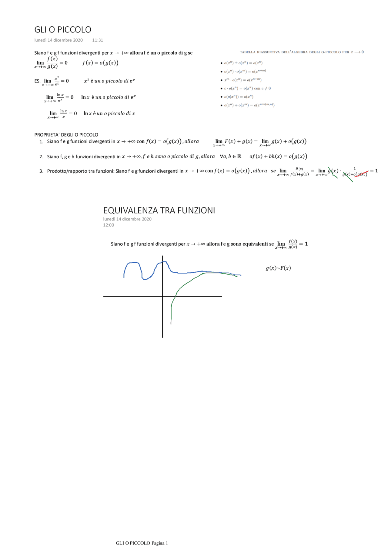 Analisi 1 Gli O Piccolo Docsity
