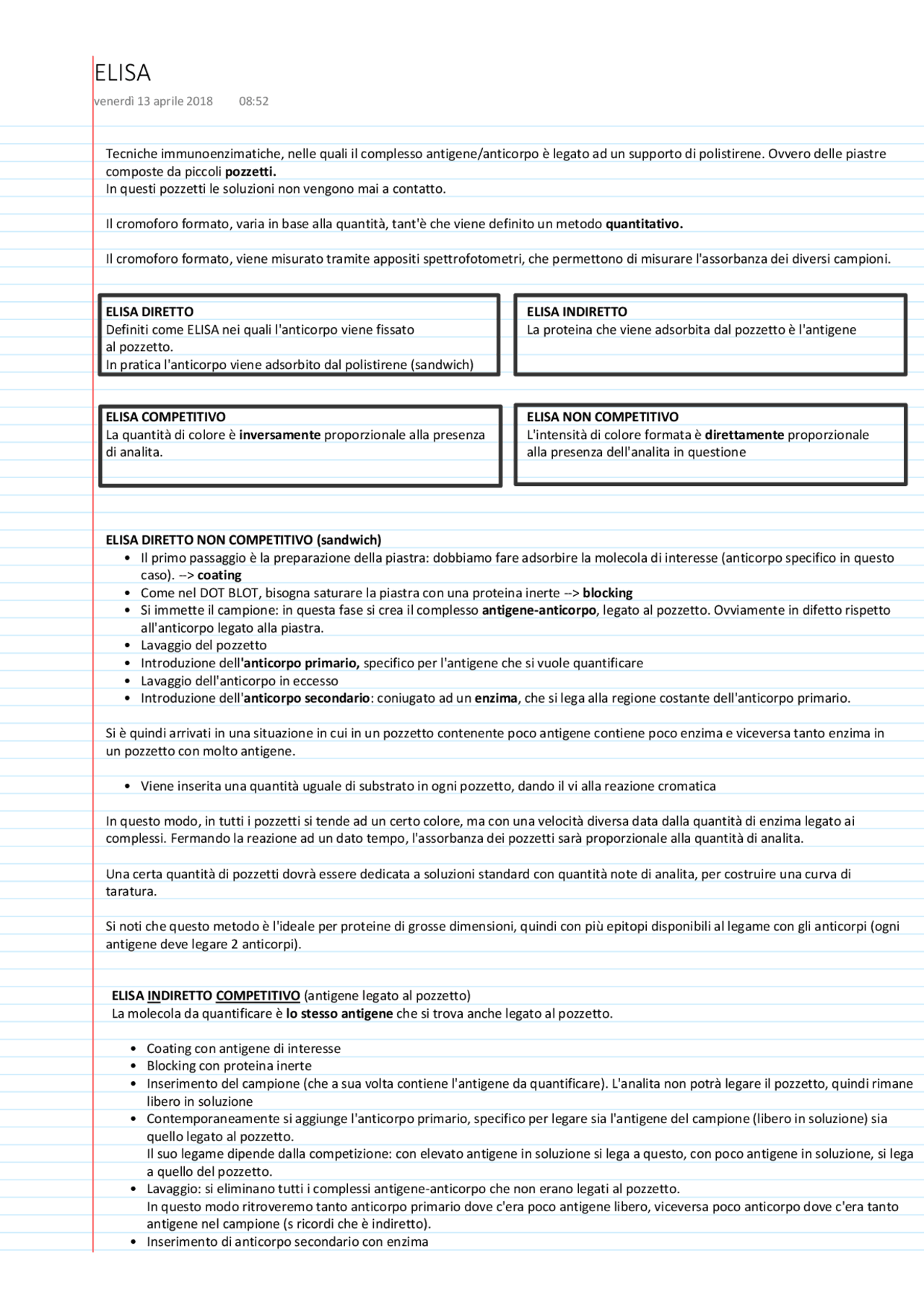 Schema riassuntivo Tecniche ELISA - Docsity
