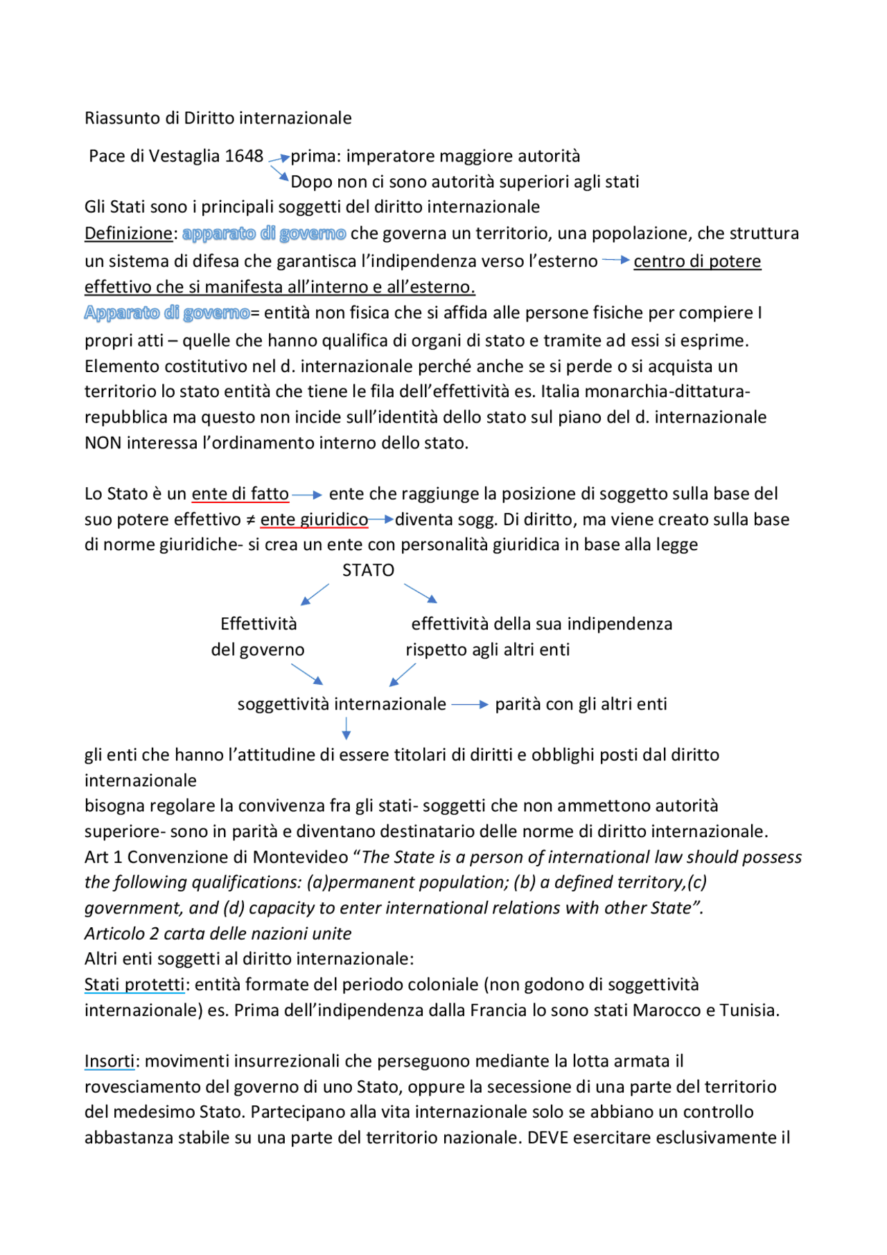 Appunti Per Esame Diritto Internazionale Docsity