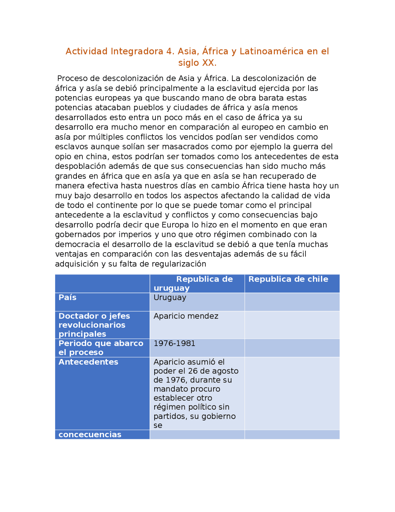 Actividad Integradora 4 Modulo 10 Resúmenes De Historia Docsity