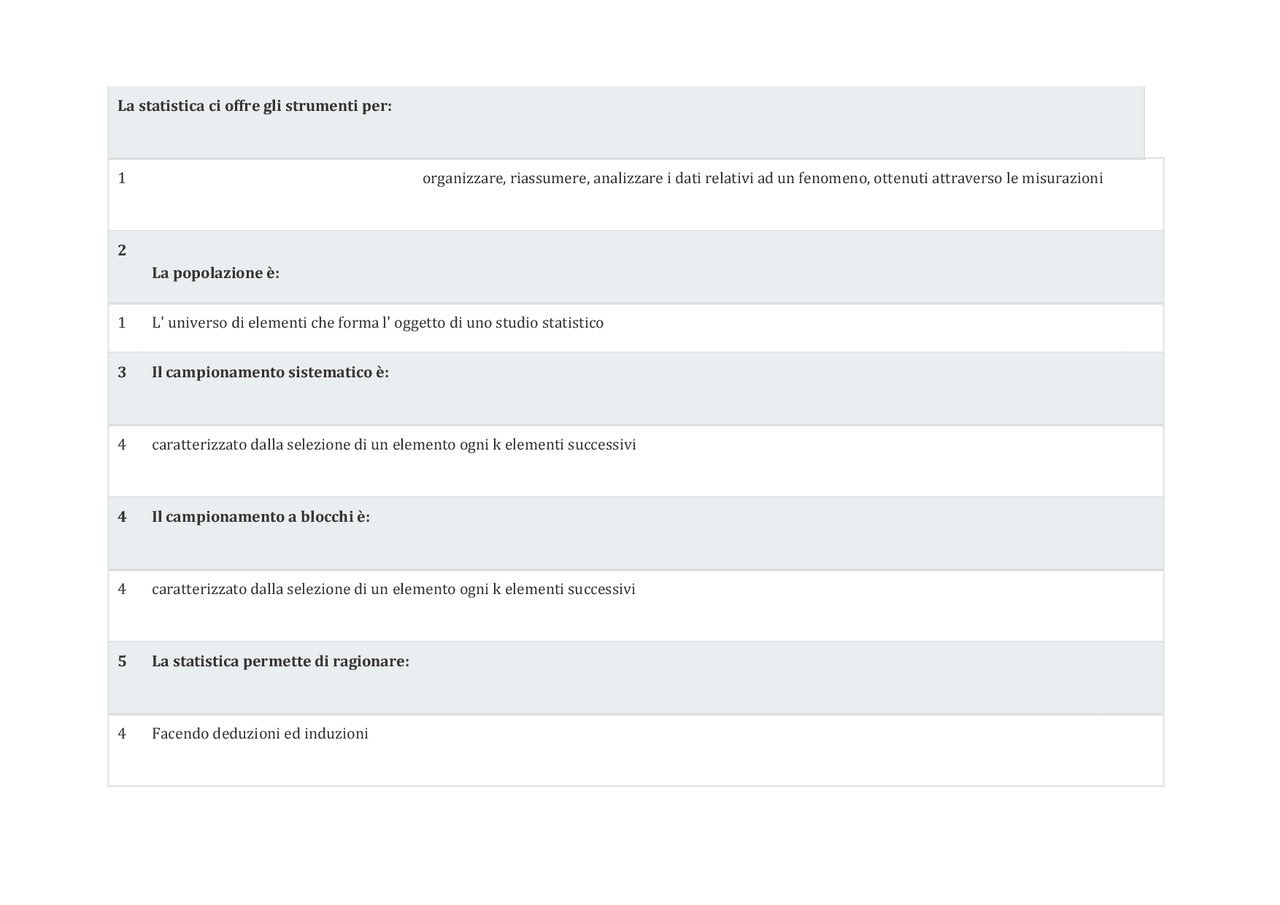 Test Statistica Pegaso Prova Test Docsity
