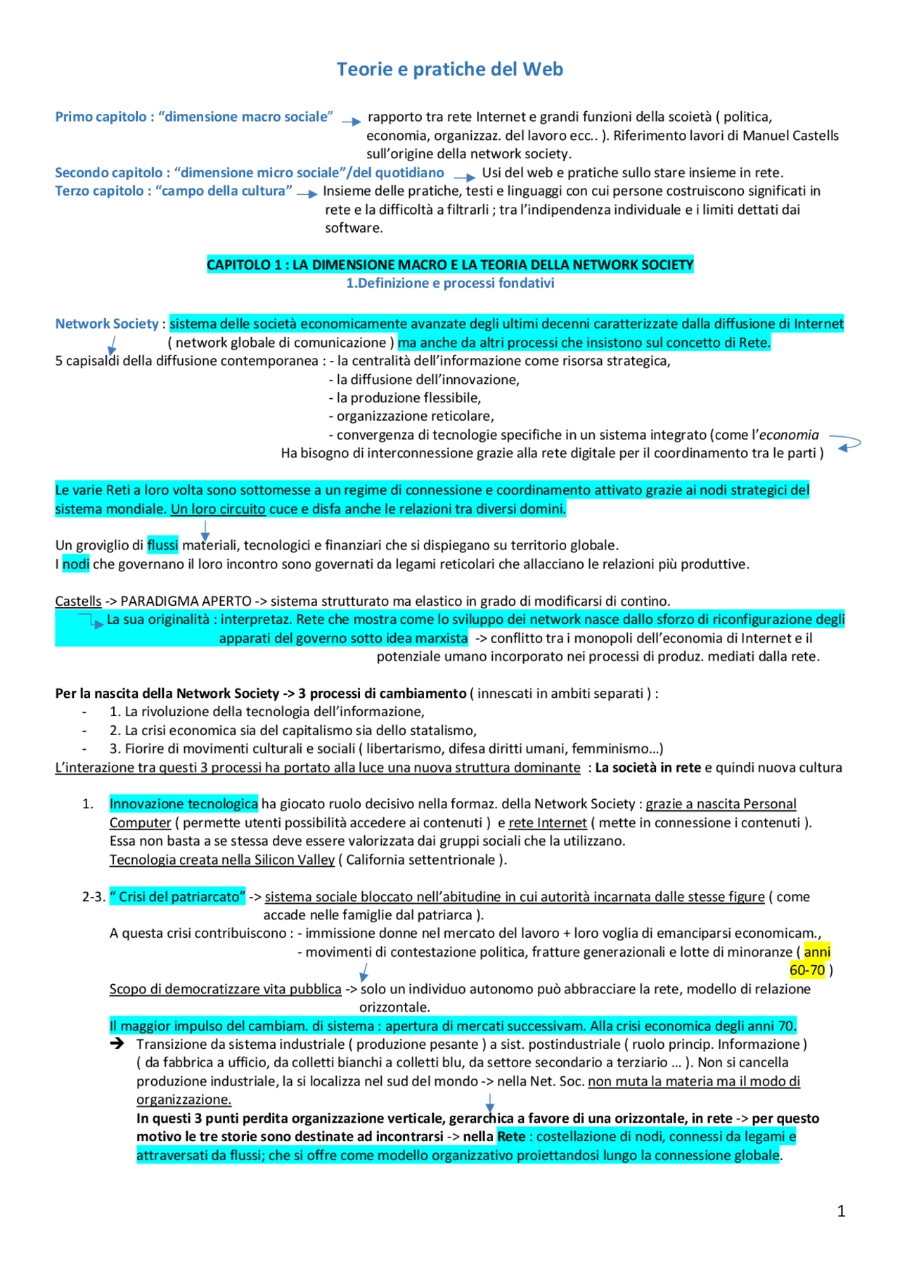 Teorie E Pratiche Del Web Docsity