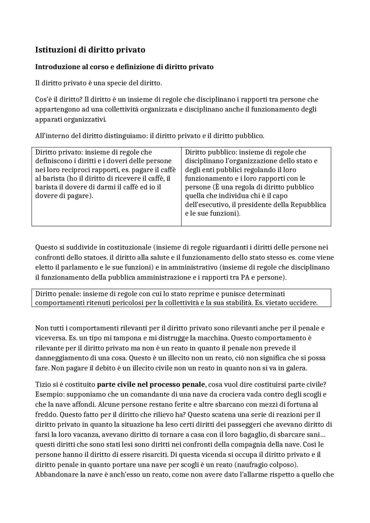 Istituzioni Di Diritto Privato Docsity