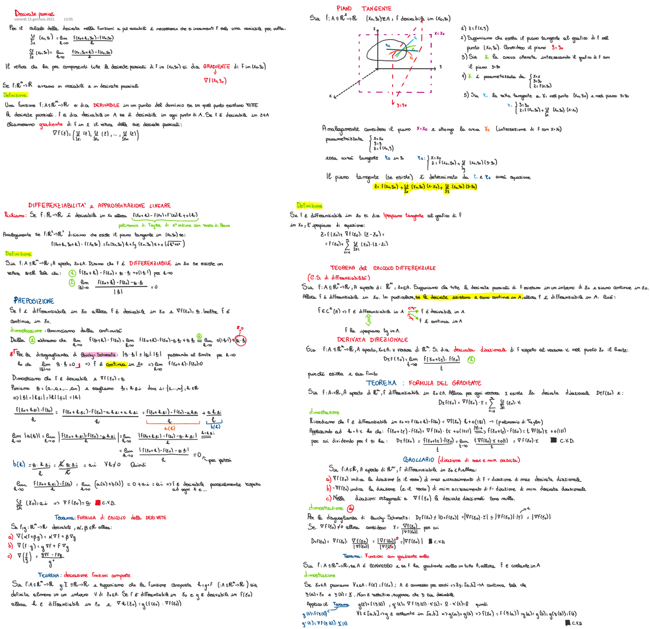 Analisi Due Appunti Ingegneria Docsity