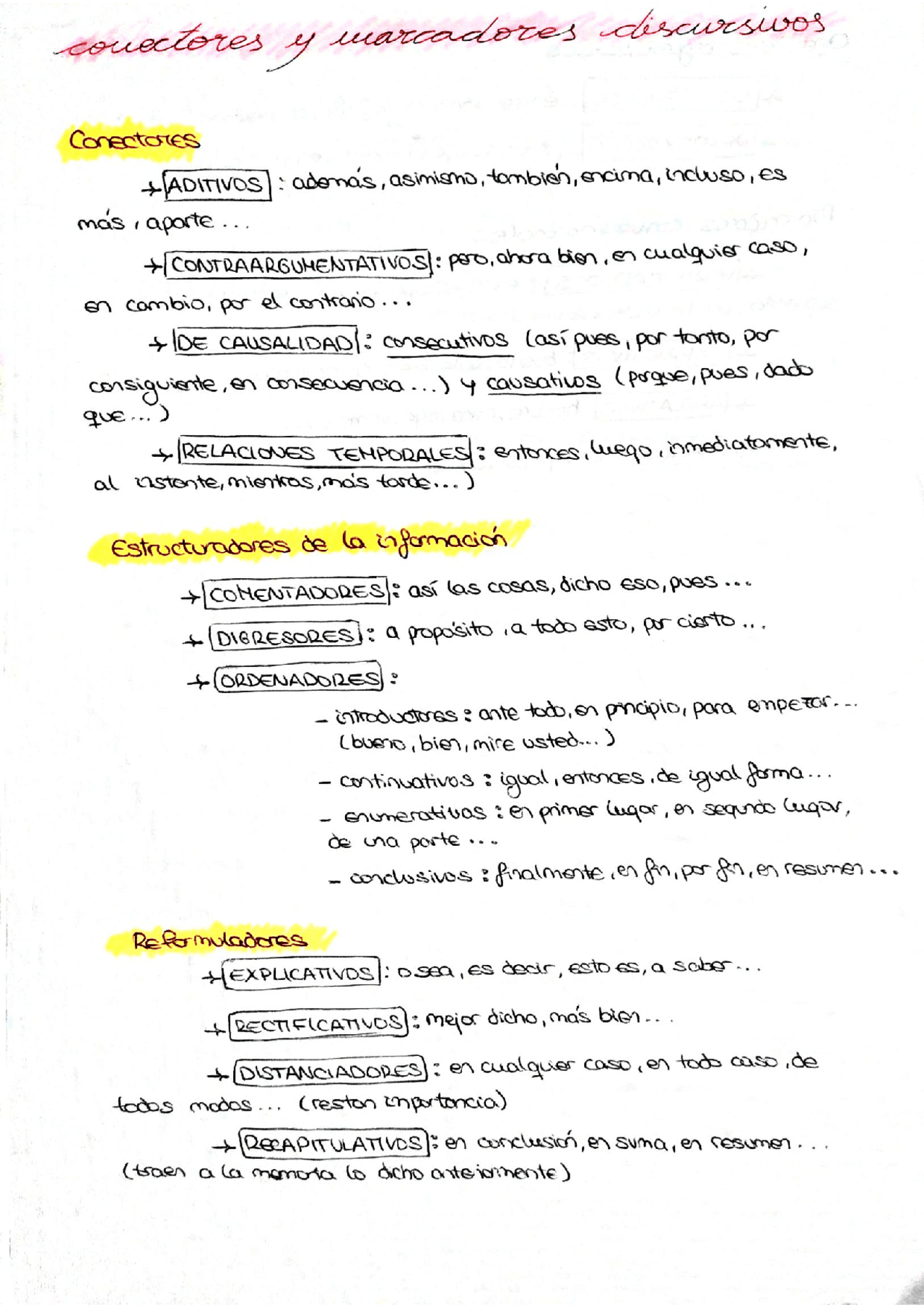 Apuntes Gramática Lengua Y Literatura Docsity