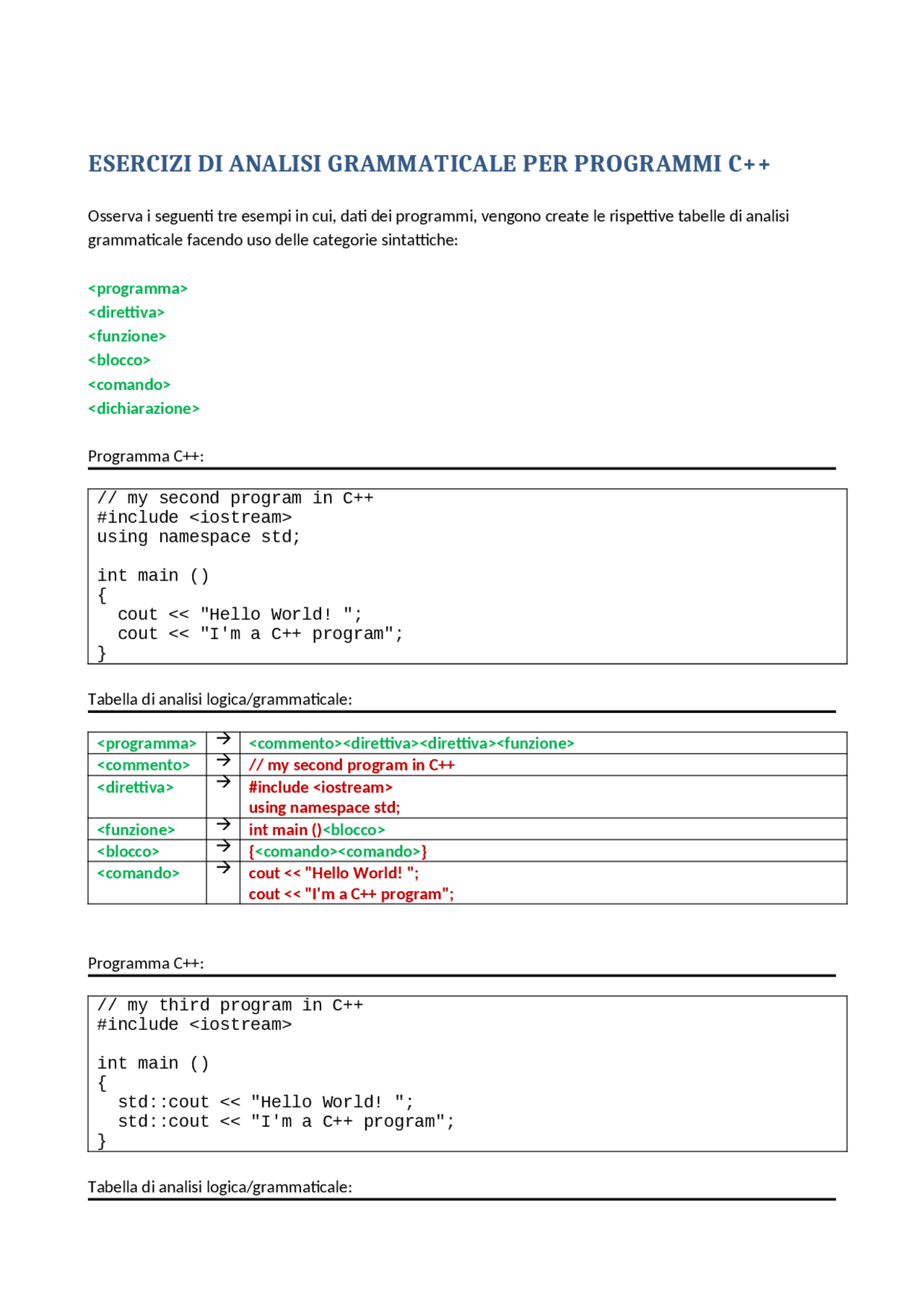 Esercizi Di Analisi Grammaticale Per Programmi C Docsity