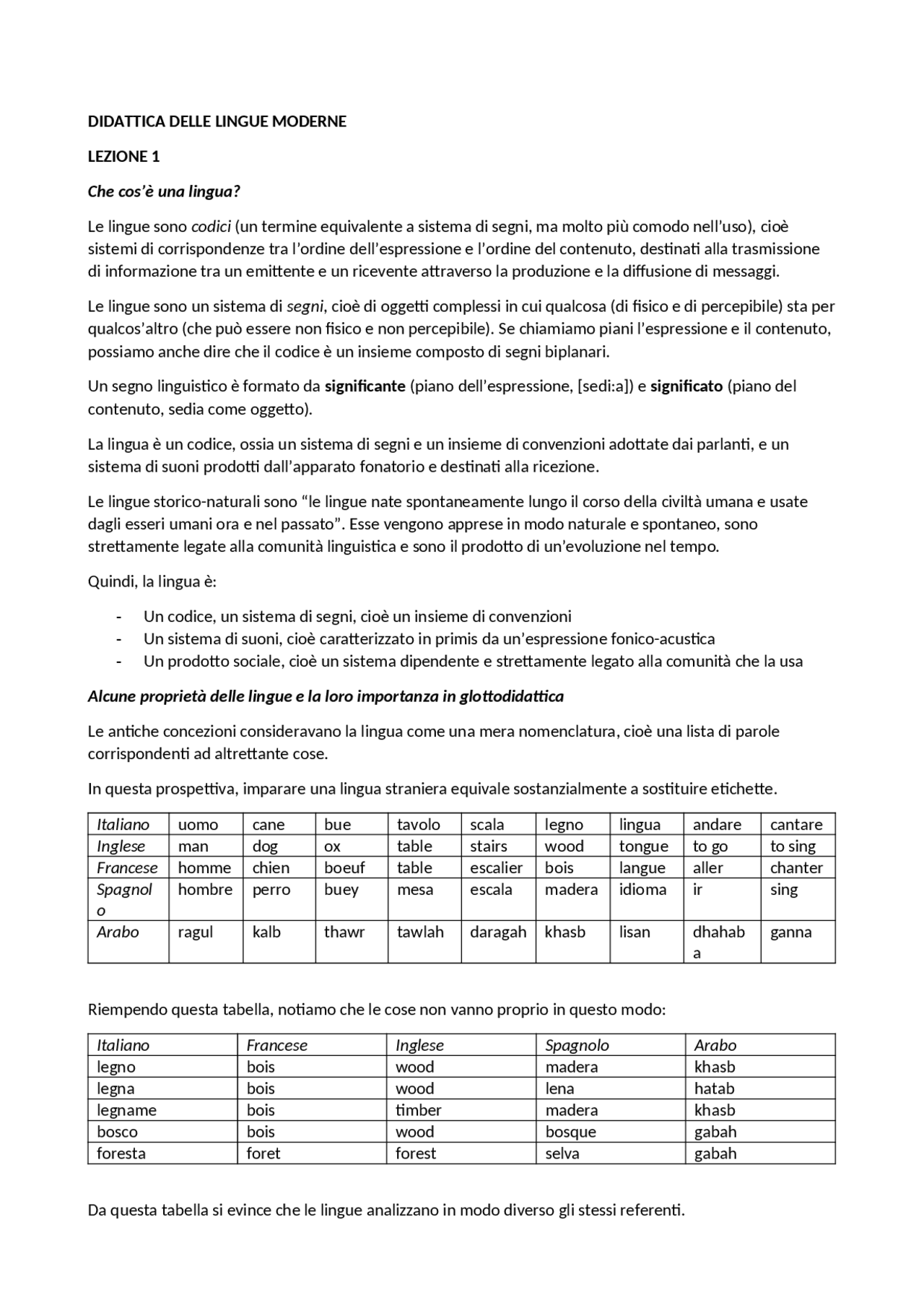 Lezioni Didattica Delle Lingue Moderne Docsity