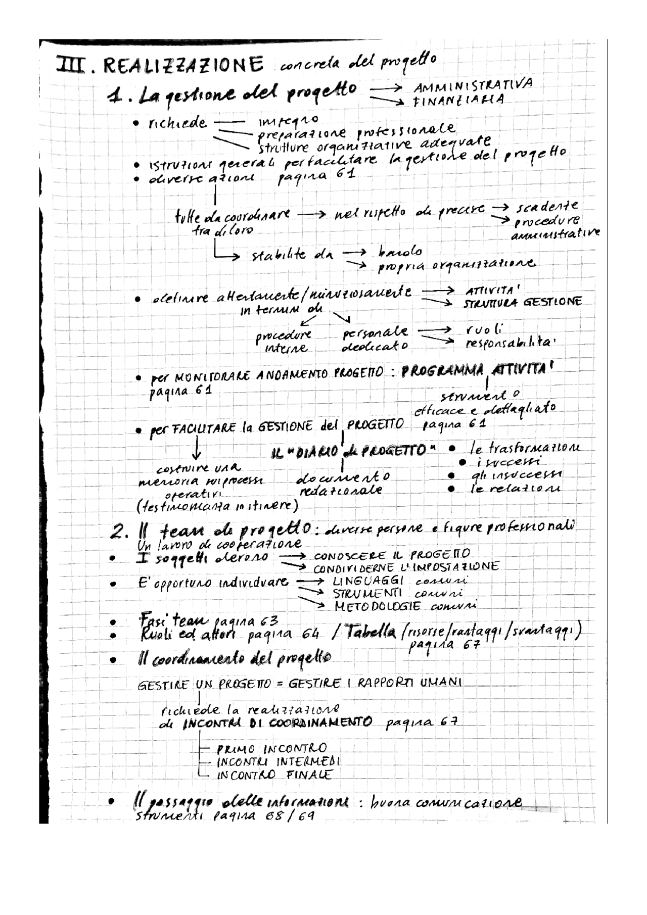 Th E Modelli Della Progettazione Docsity