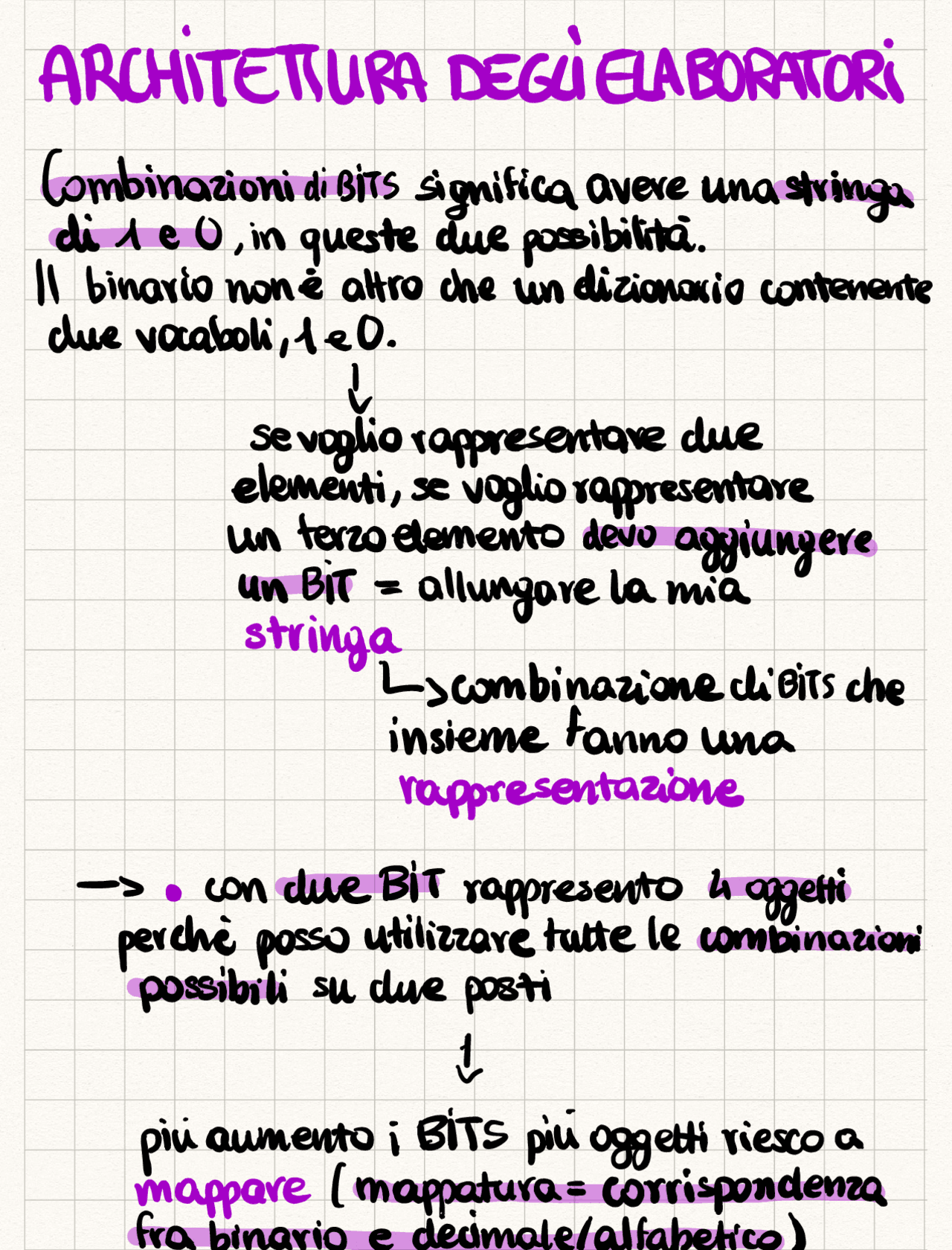 Informatica E Tecnologie Della Comunicazione Digitale Docsity