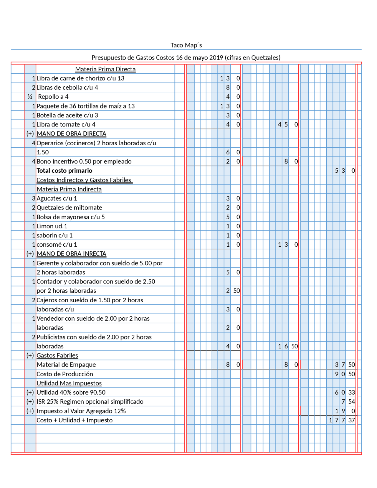 Libor de tres columnas | Apuntes de Matemáticas | Docsity
