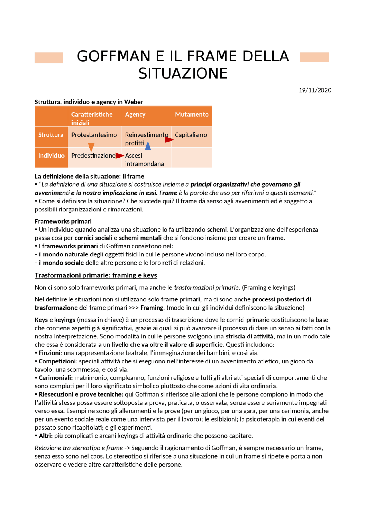 Goffman e il frame della situazione | Appunti di Sociologia | Docsity