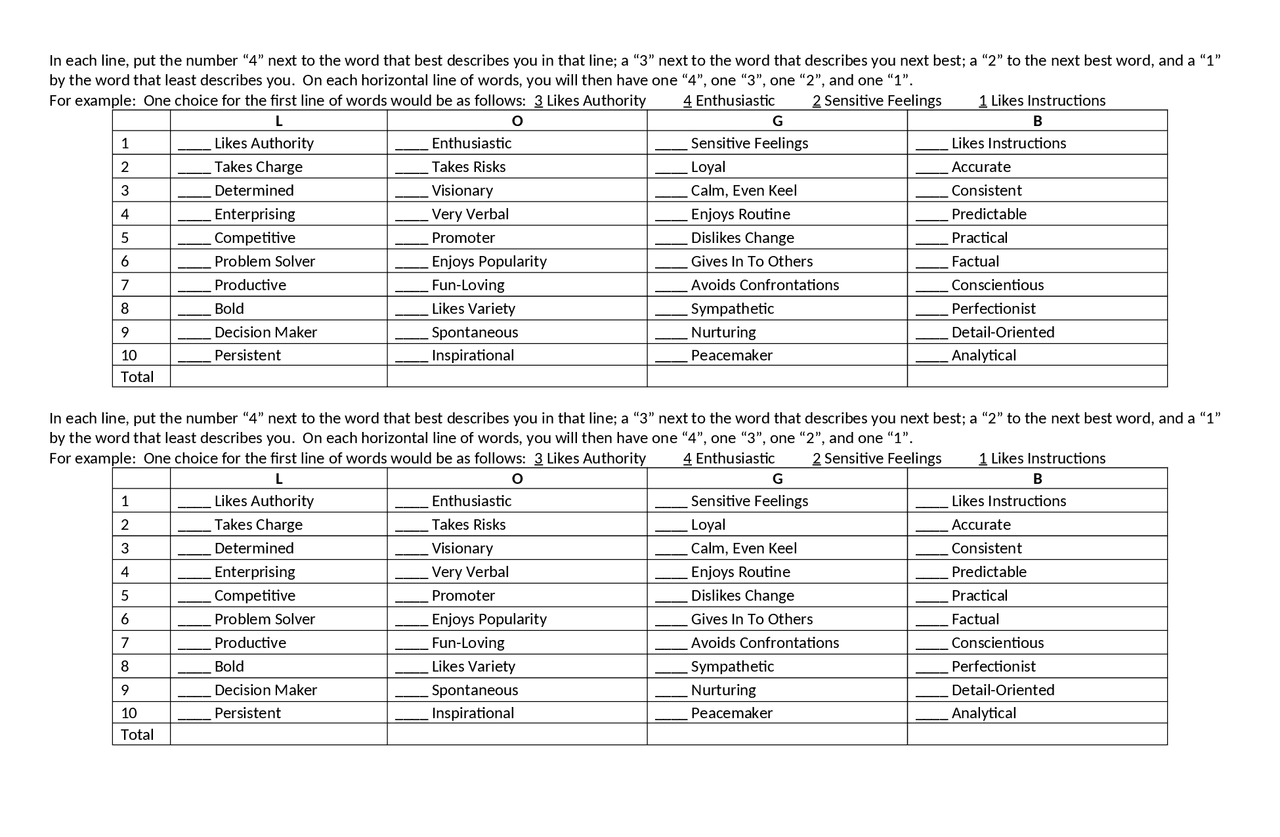 Personality Test Personality Test | Study notes English | Docsity