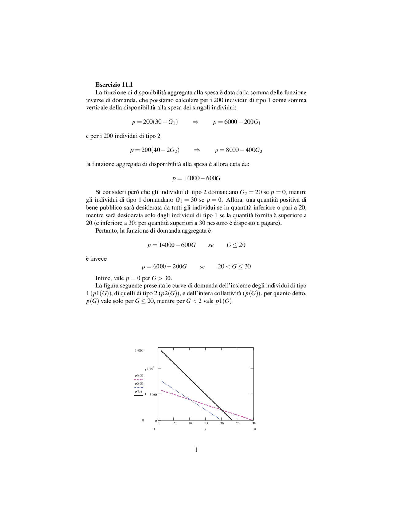 Soluzioni esercizi capitolo 11 - Docsity