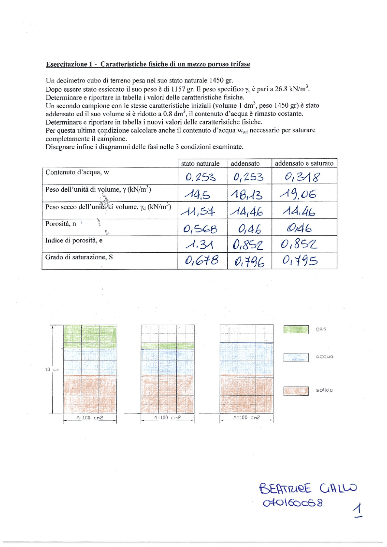 Elaborato Geotecnica 1 Unipegaso Docsity