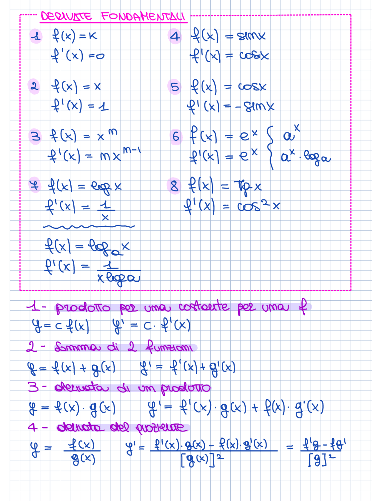 Derivate esercizi matematica generale - Docsity