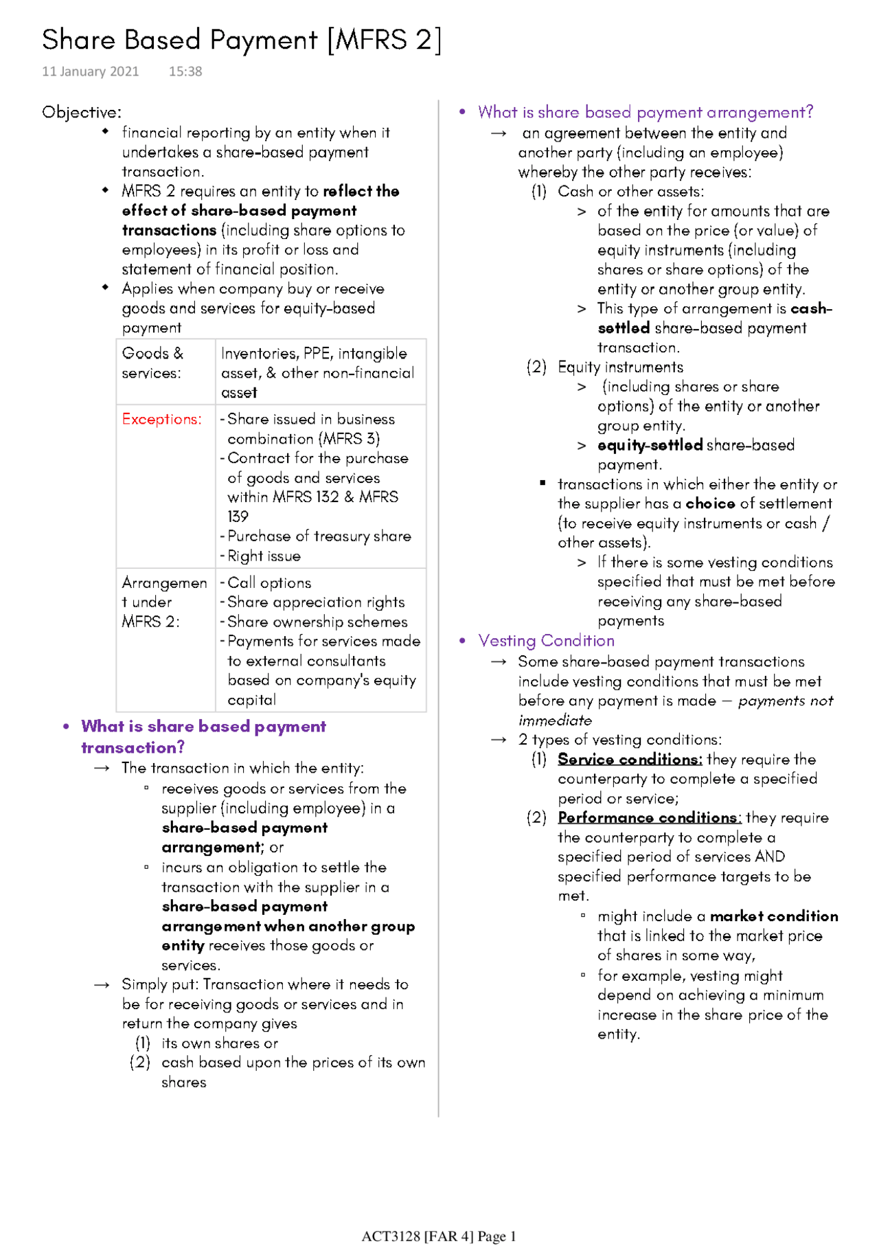 Introduction to Share Based Payment - Docsity