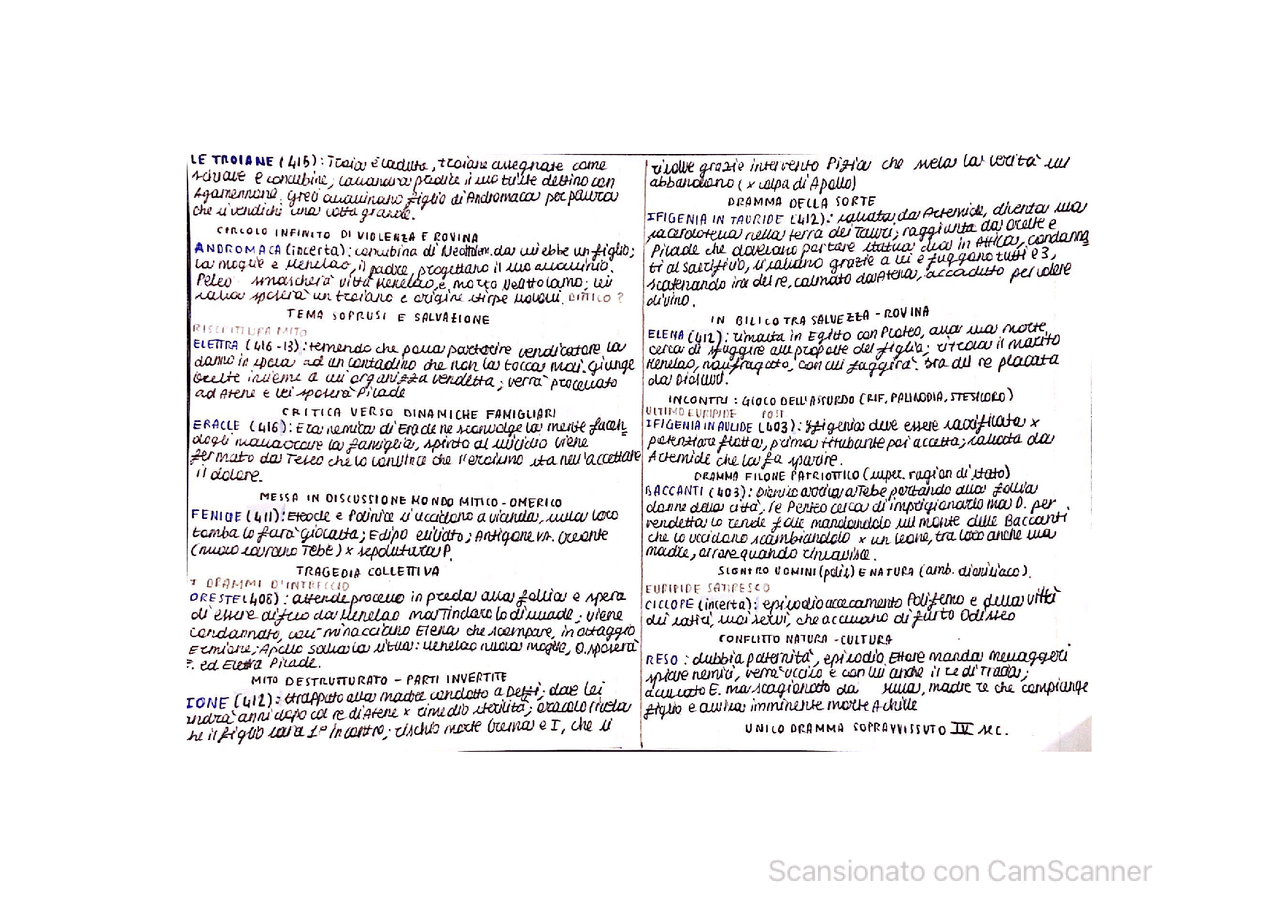 Schema Tragedie Greche Eschilo Sofocle Euripide Docsity