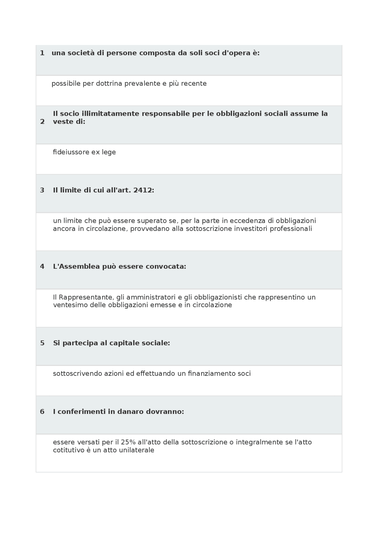 Test Su Appunti Diritto Societario Docsity