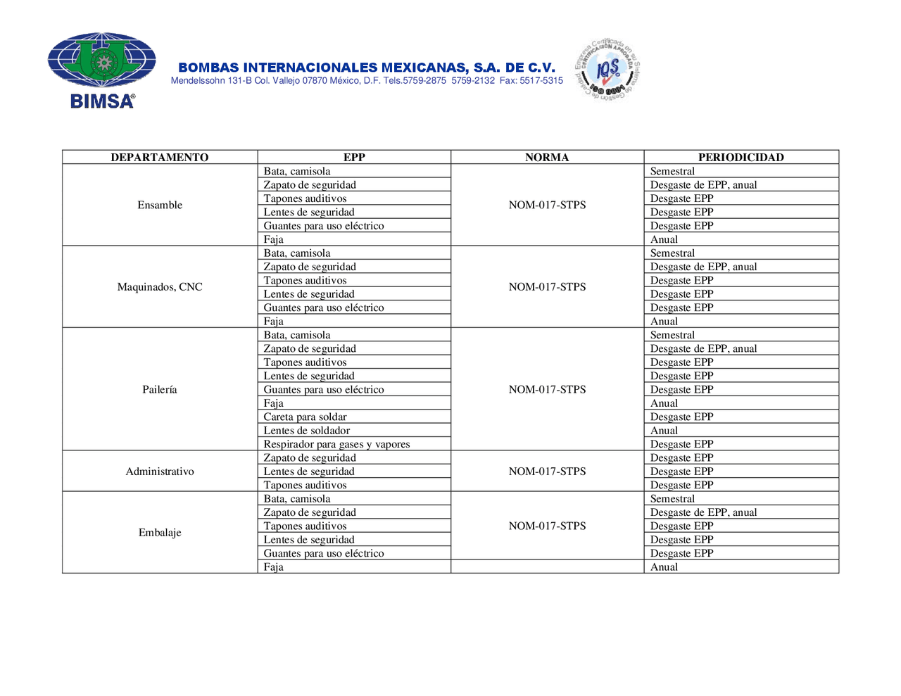 Matriz epp-123457890 | Apuntes de Psicología - Docsity