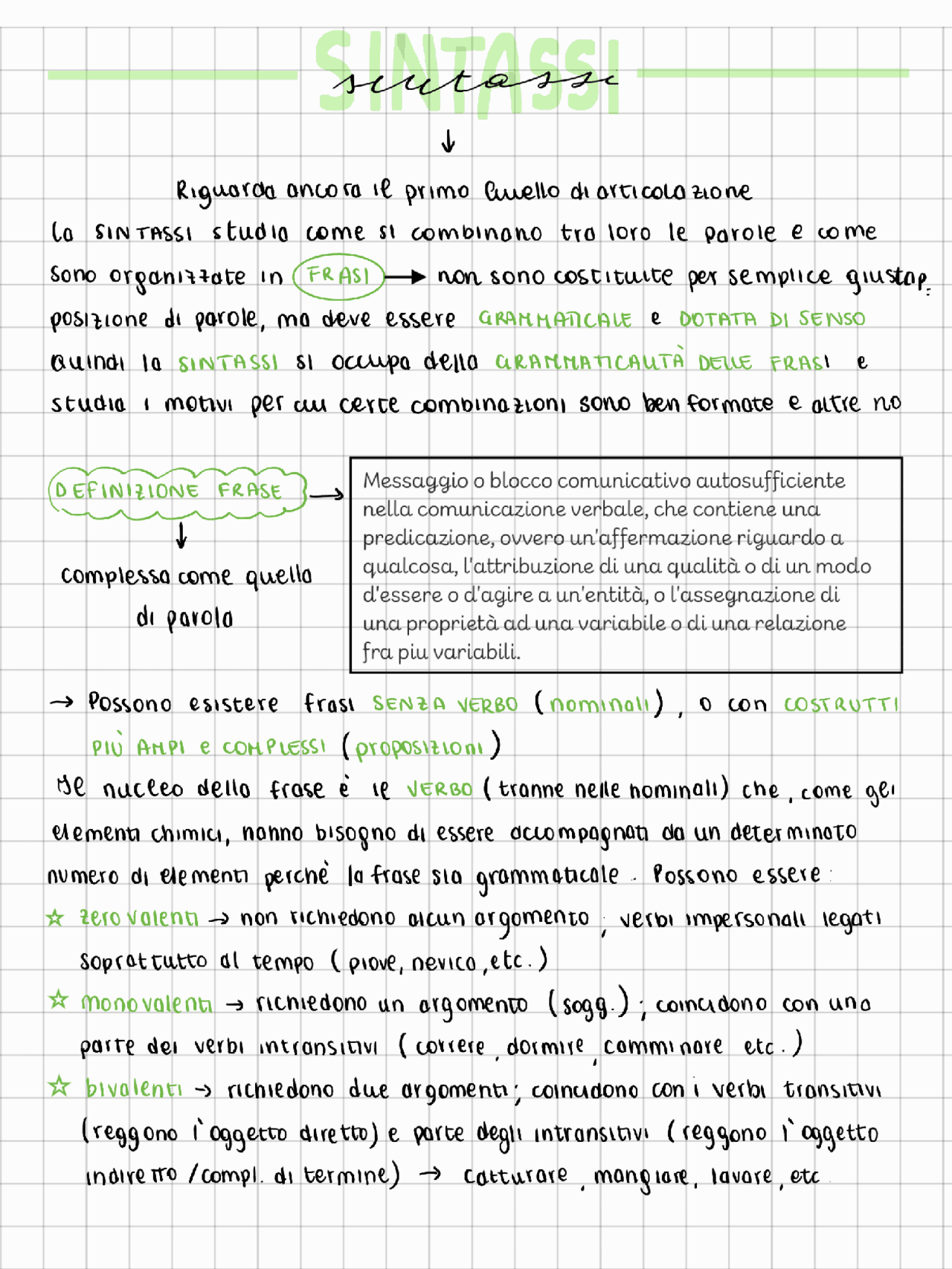 Appunti Sintassi Pt1 Docsity