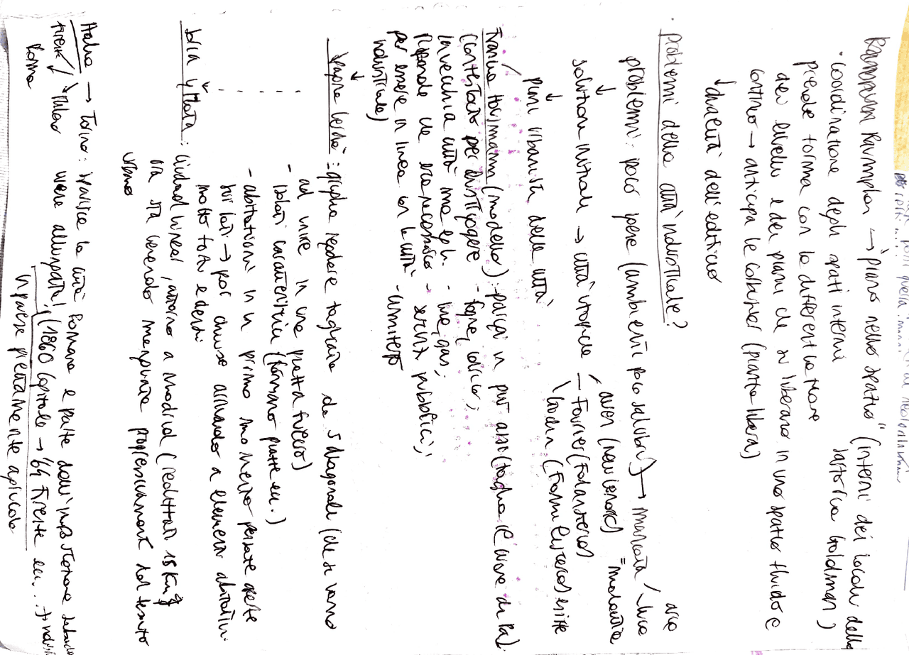 Domande E Risposte Esame Docsity
