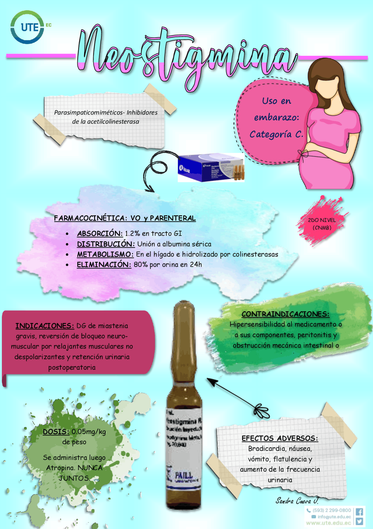 FARMACOLOGIA NEOSTIGMINA | Apuntes de Farmacología | Docsity