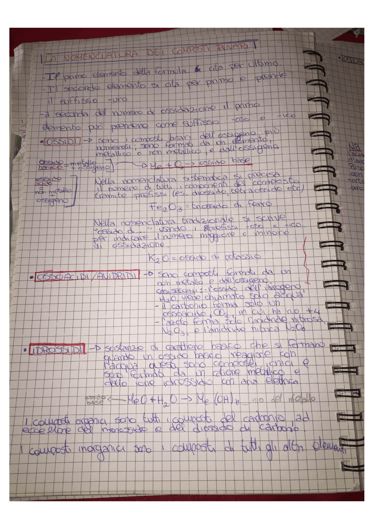 La Nomenclatura Dei Composti Binari Docsity
