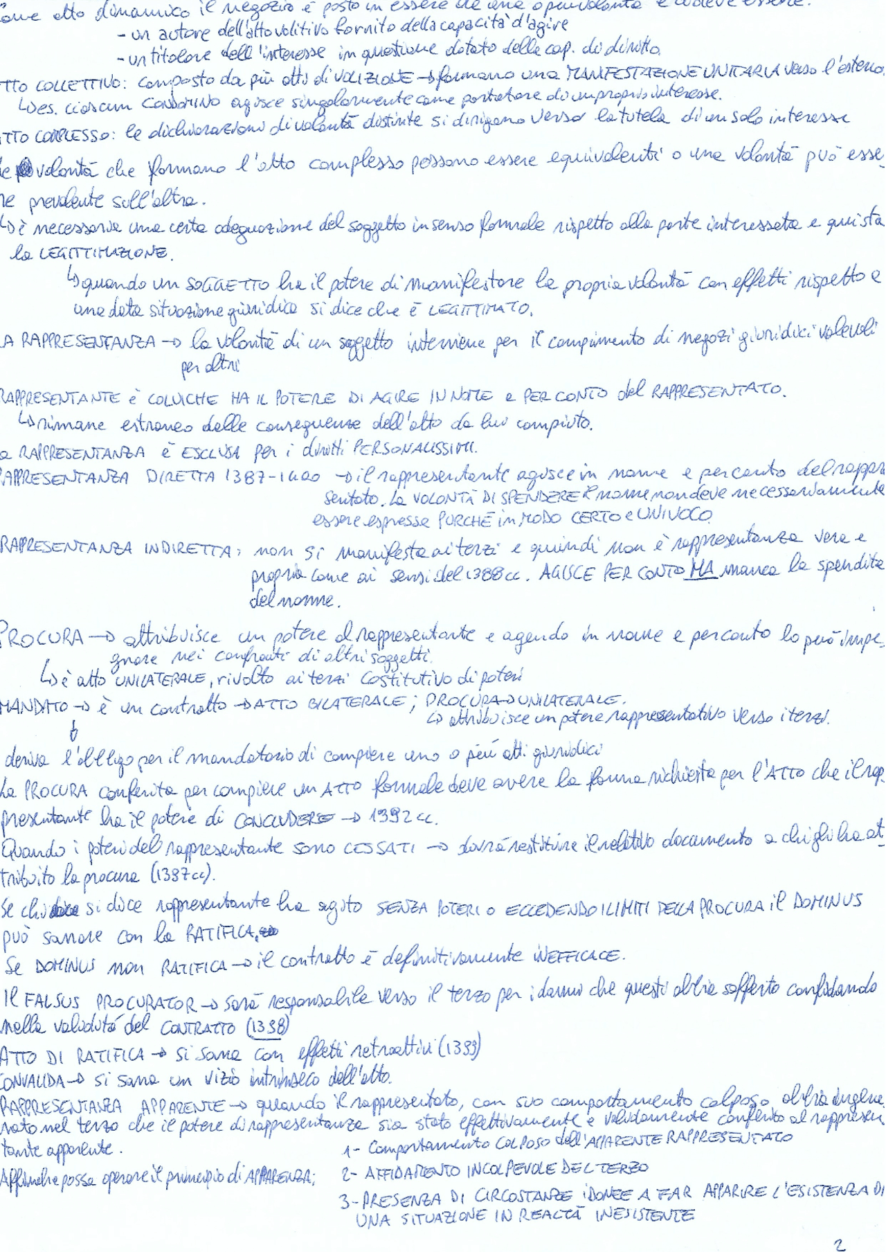 Sintesi Capo Secondo Diritto Privato I Trabucchi Docsity