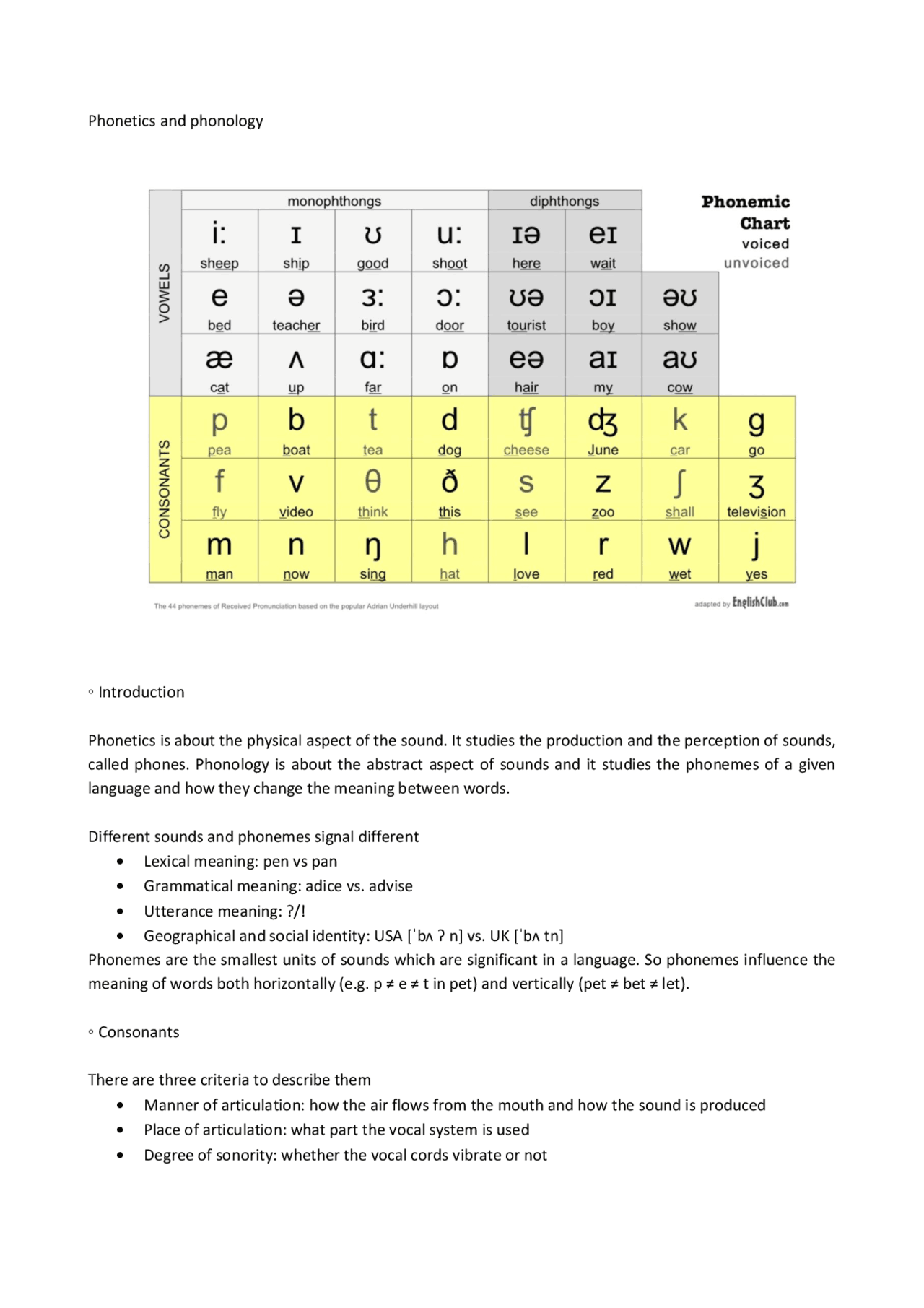 General Linguistics Overview Docsity