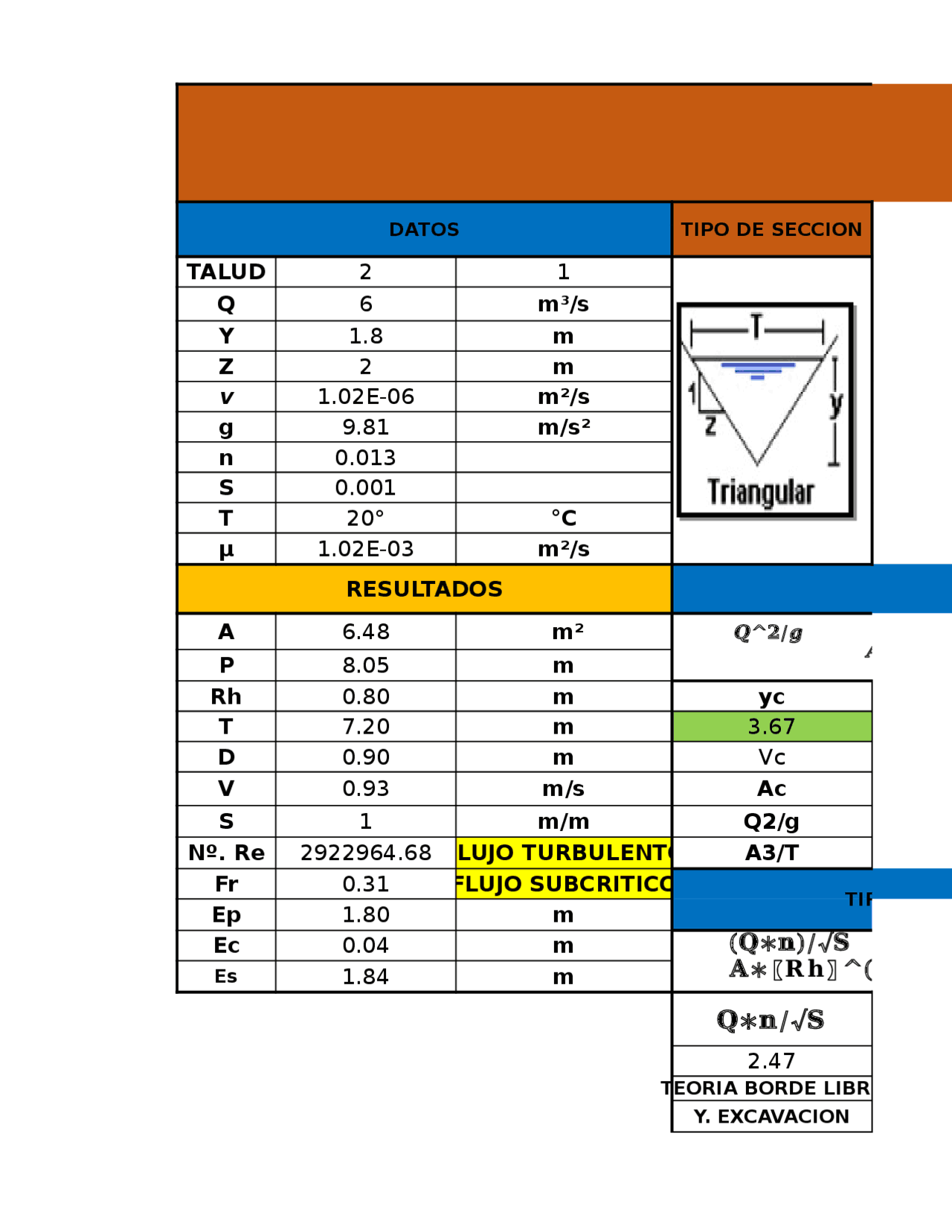 Calculo d una seccion triangular - Docsity