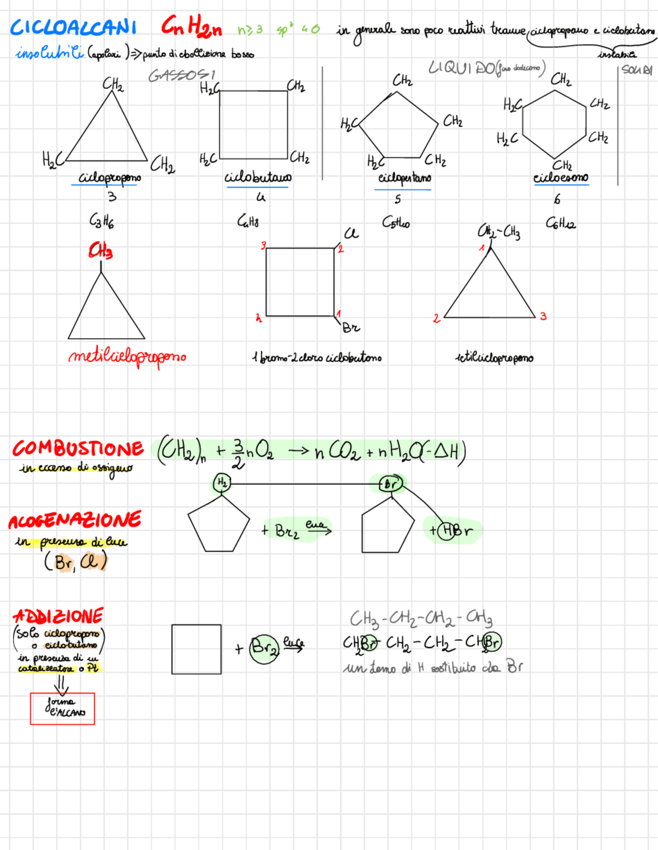Idrocarburi alifatici- cicloalcani, alcheni, alchini - Docsity
