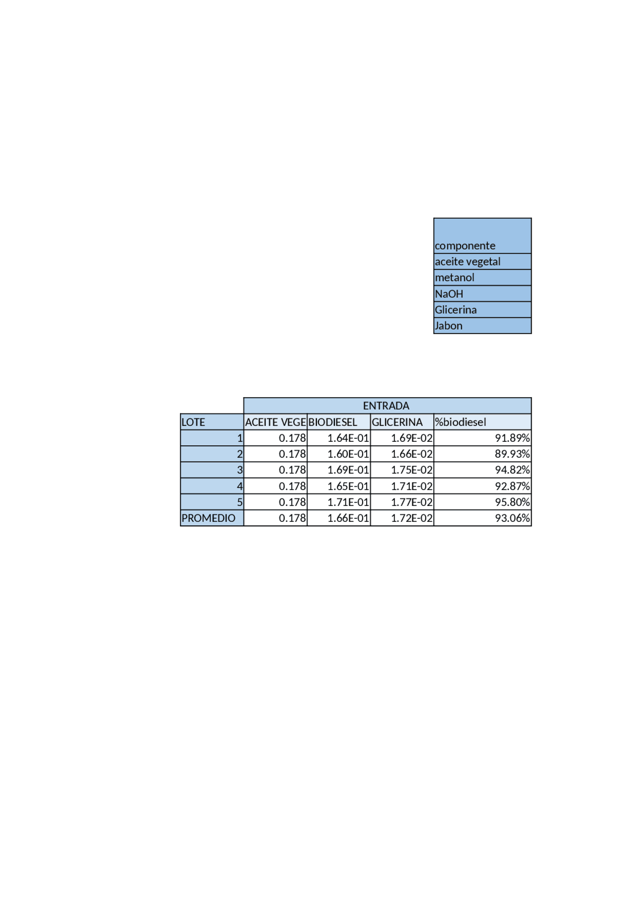 Métodos Numéricos Ejercicios Resueltos Docsity