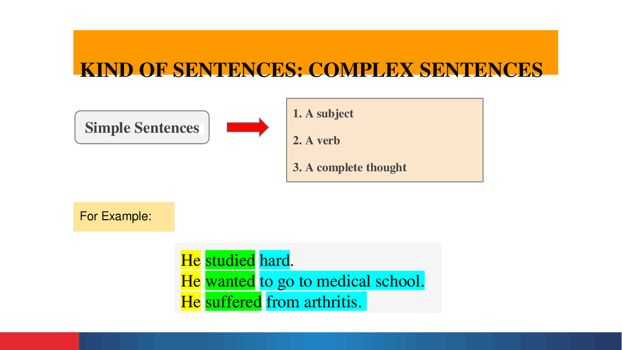 COMPLEX SENTENCES inglés práctica - Docsity