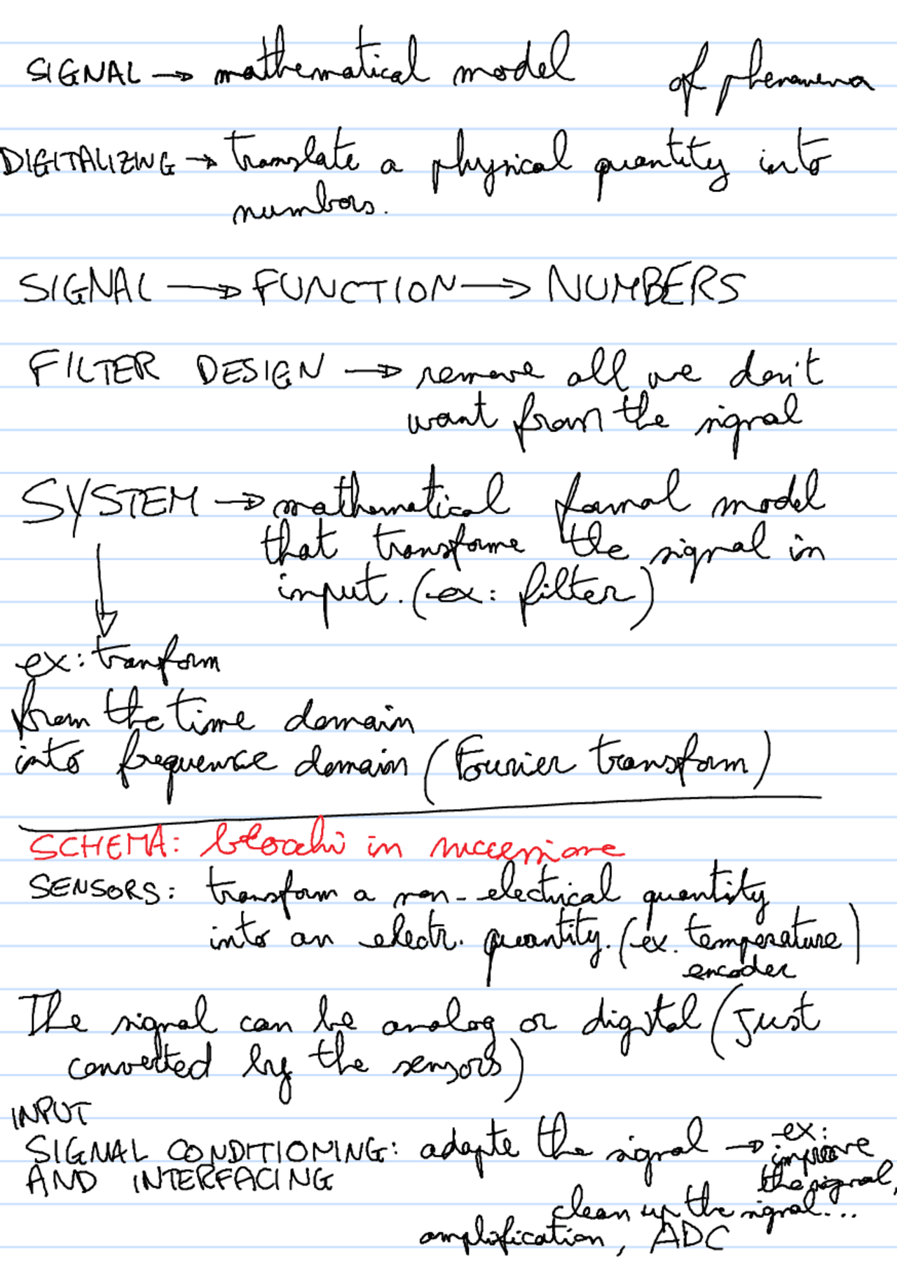 Appunti del corso "Systems and techniques for digital signal processing" - Docsity