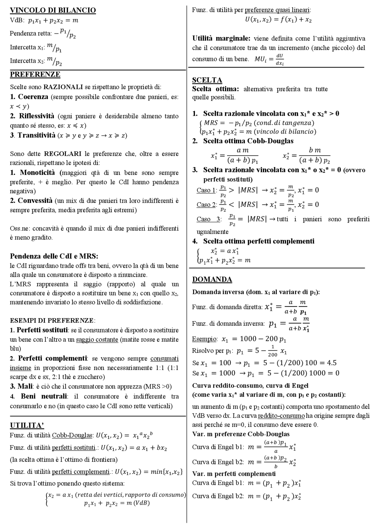Formulario E Commenti Microeconomia Docsity