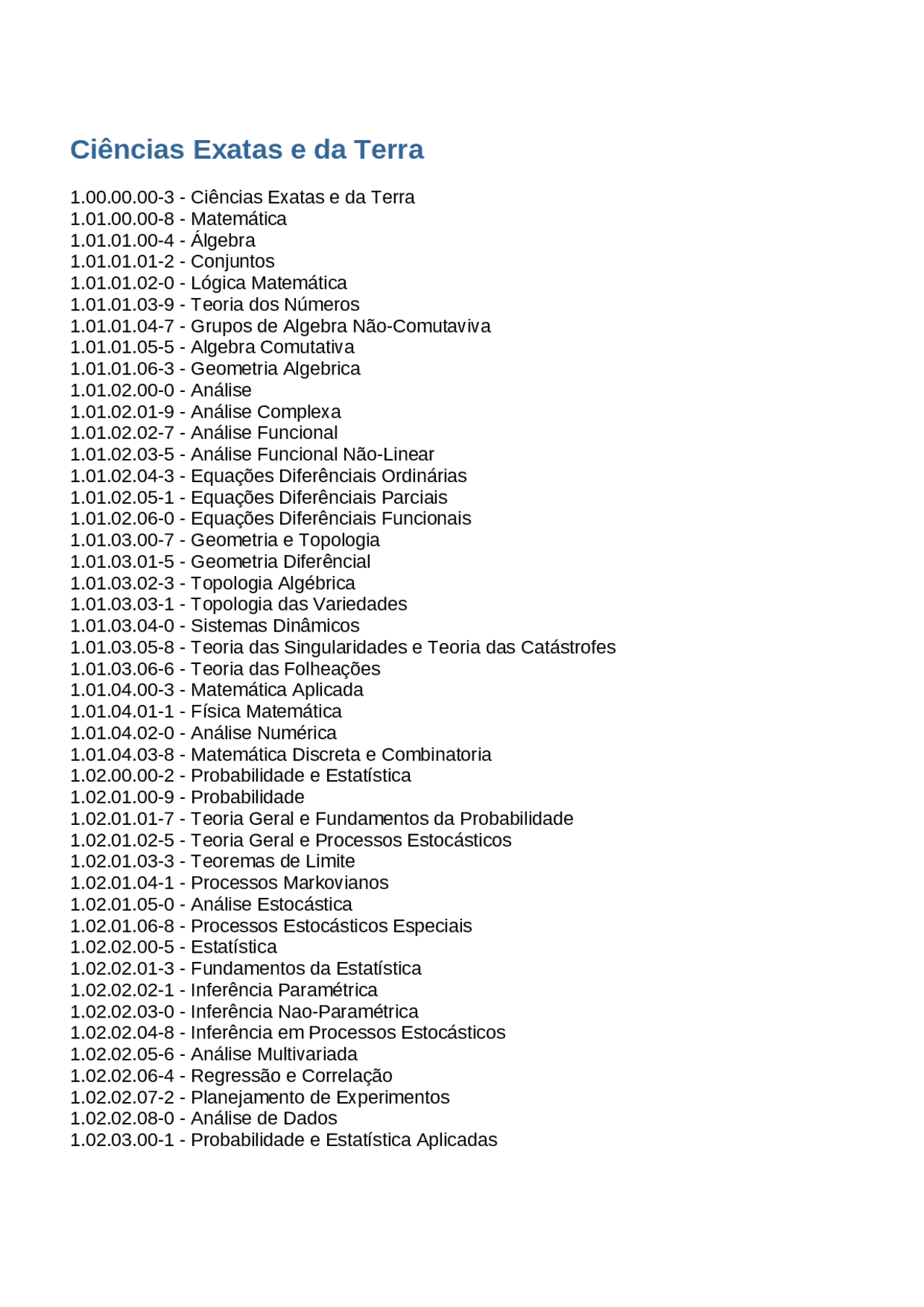 CDD resumida e traduzida - Docsity