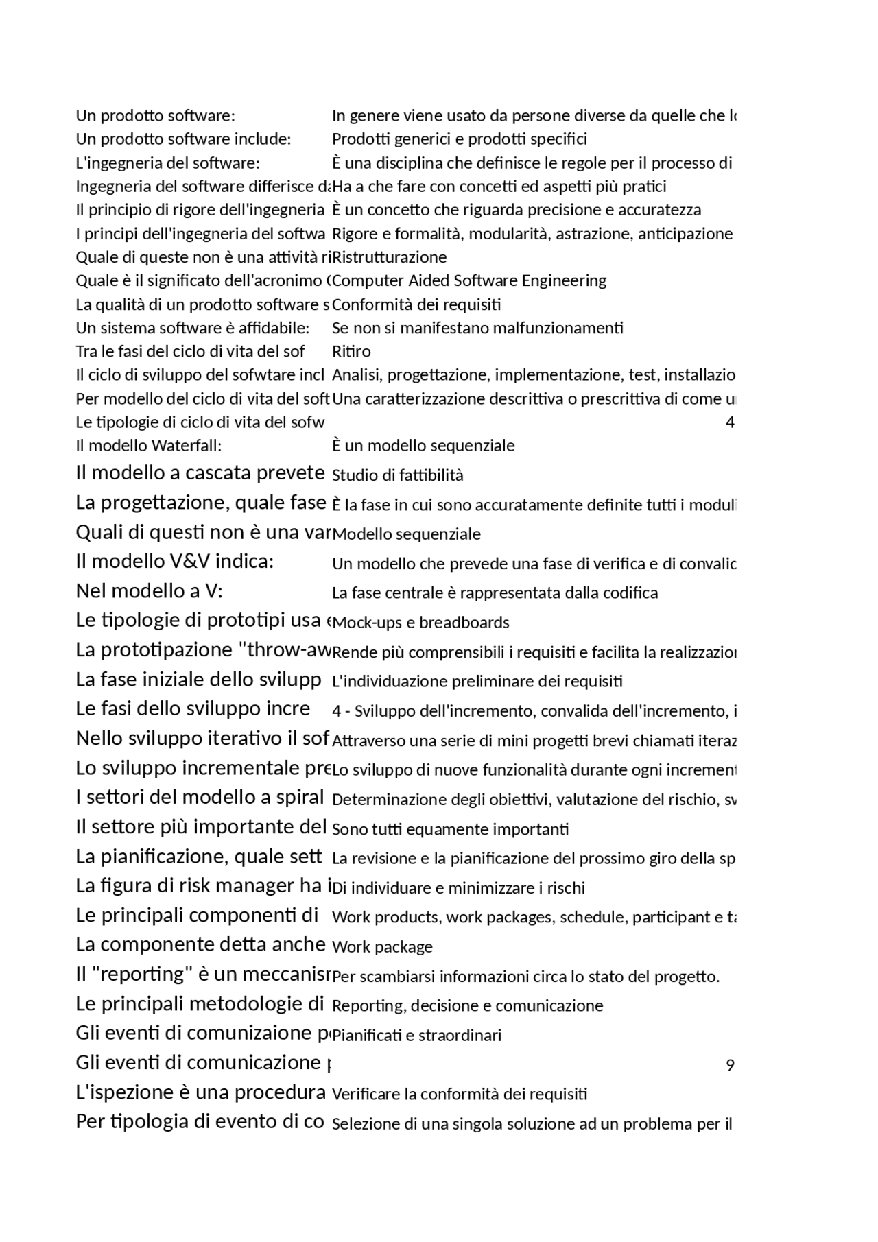 Domande Test Ingegneria Del Software Panieri Di Ingegneria Del