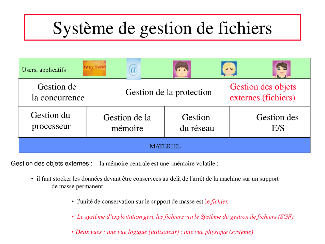 Test De Cours Infomatique Docsity