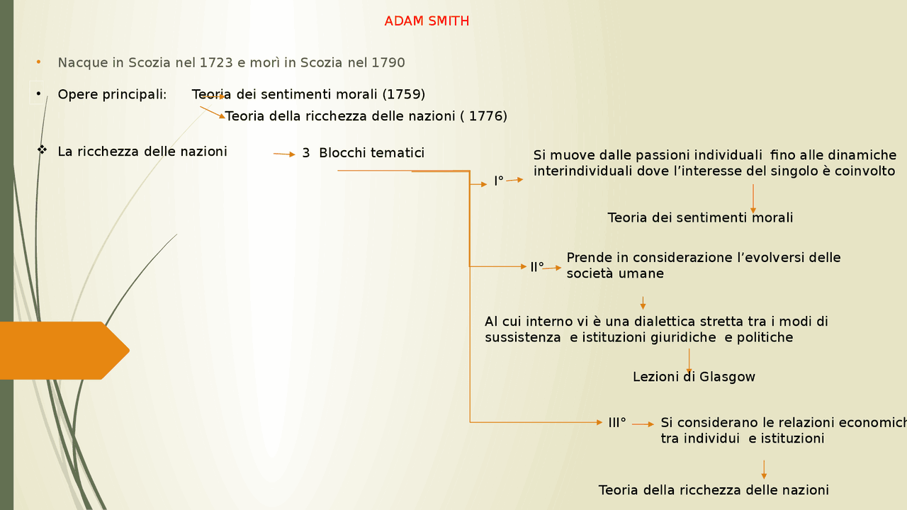 Riassunto Adam Smith Docsity